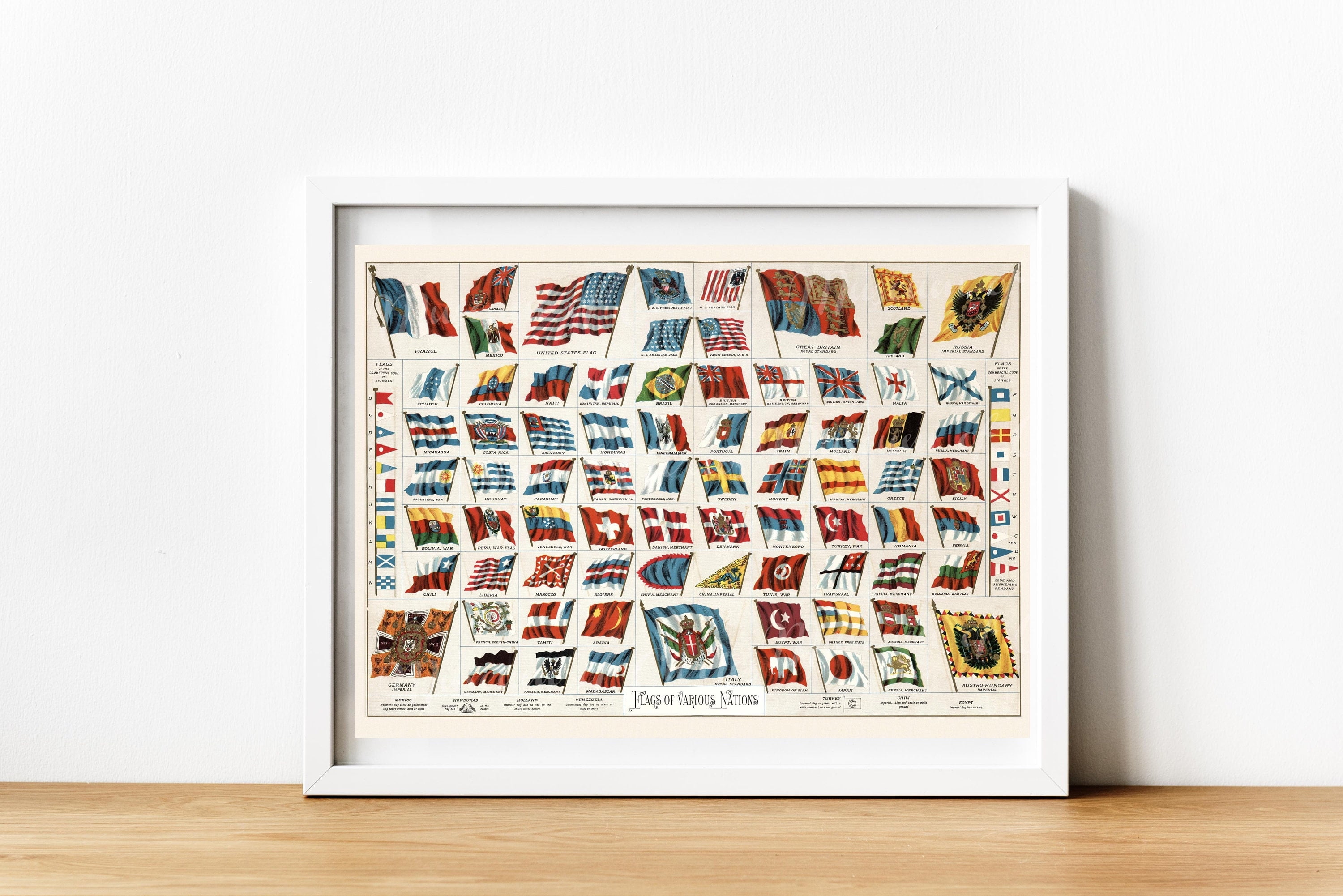 POSTER 1892, Flags of Various Nations, , Colonial, Victorian era ...