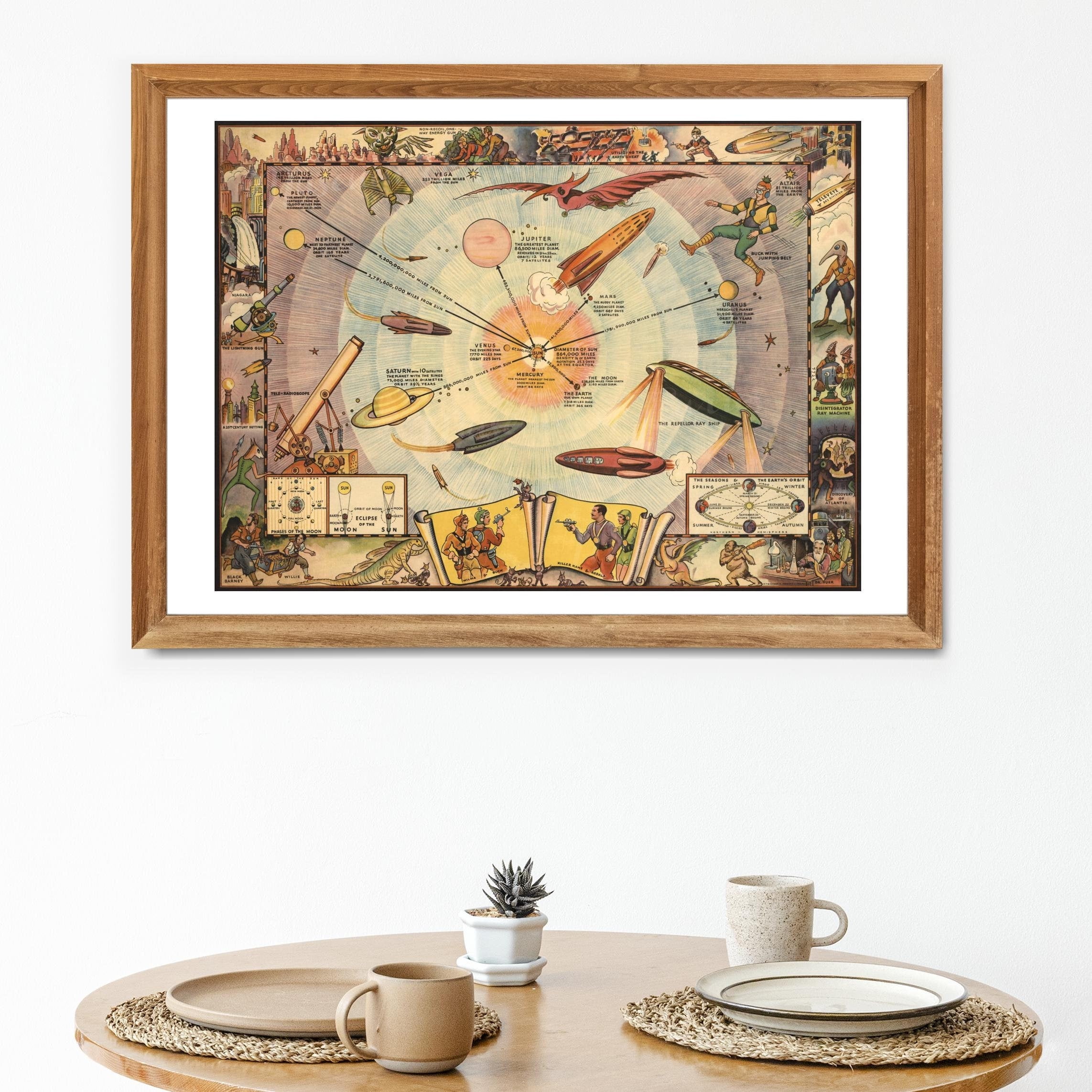 POSTER 1940, Buck Rogers' Space World Map, Sci Fi, Science Fiction ...