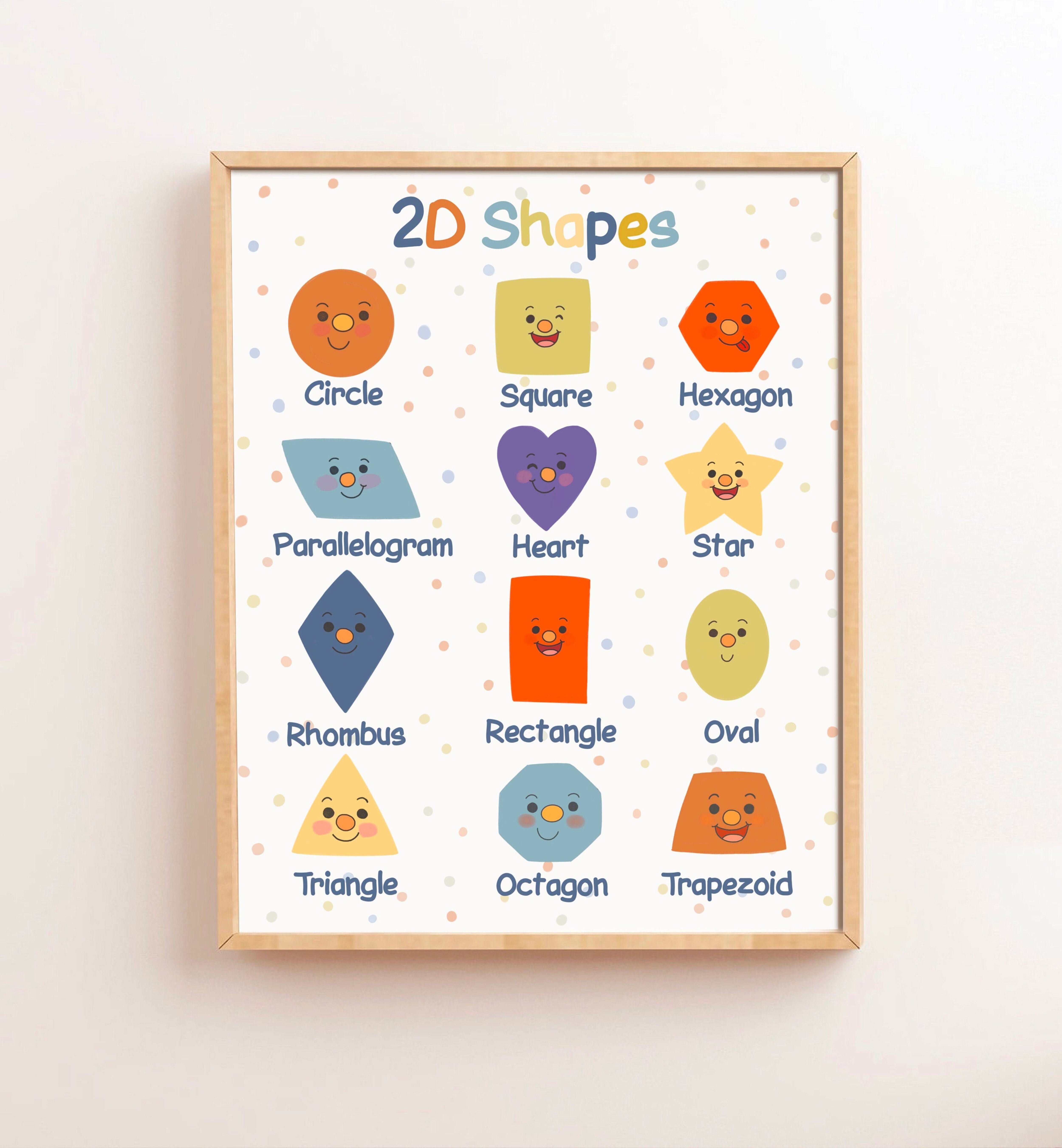 POSTER 2D Shapes Educational Posters for Toddlers Montessori Learning ...