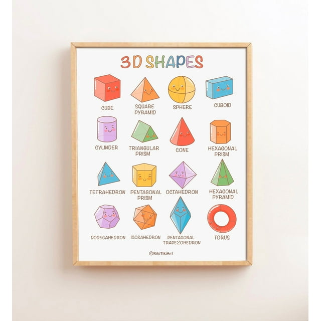 POSTER 3D Shapes Poster Preschool Classroom Decor Homeschool ...