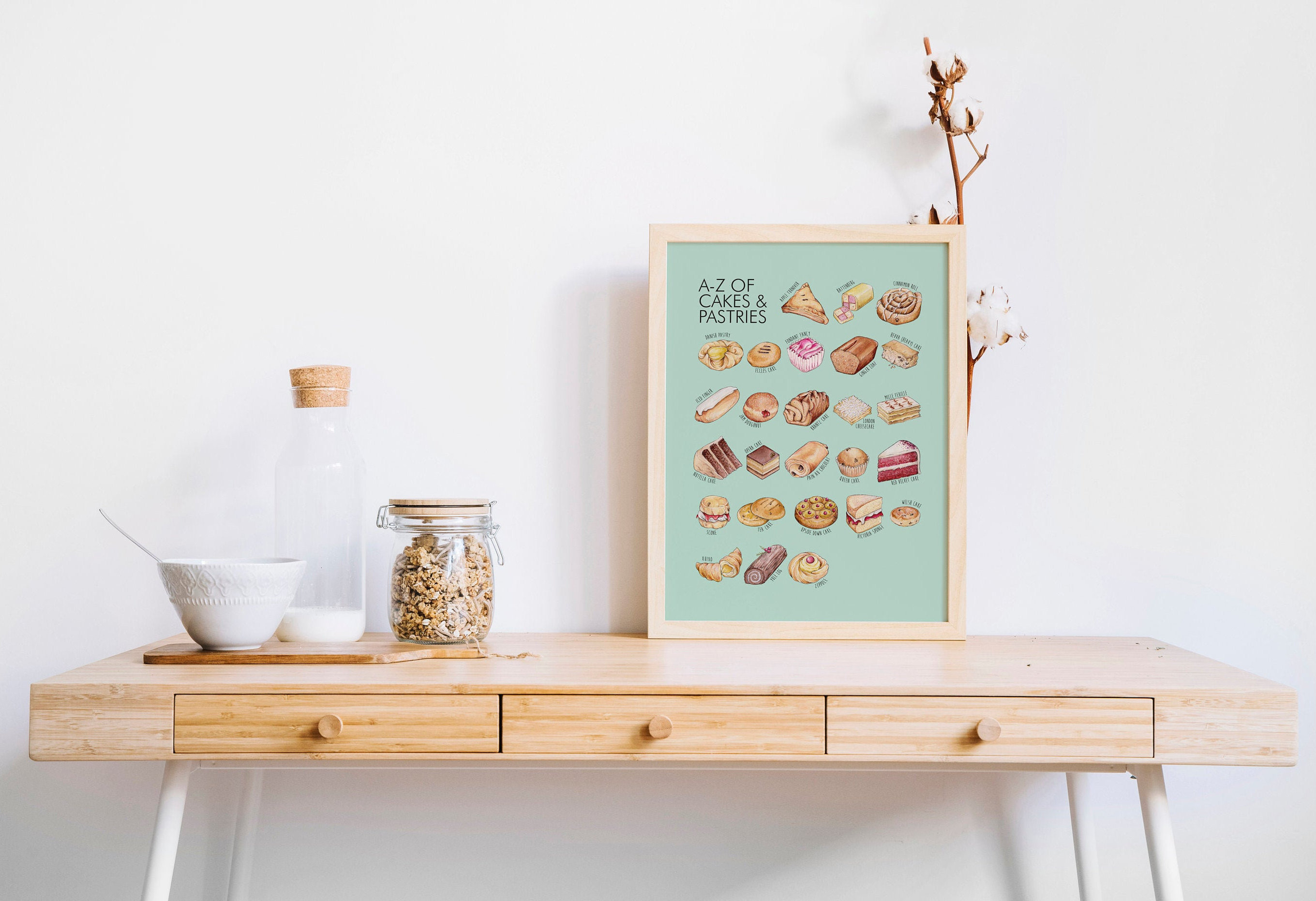 POSTER A to Z of Cakes and Pastries, Cakes and Pastries Alphabet Print ...