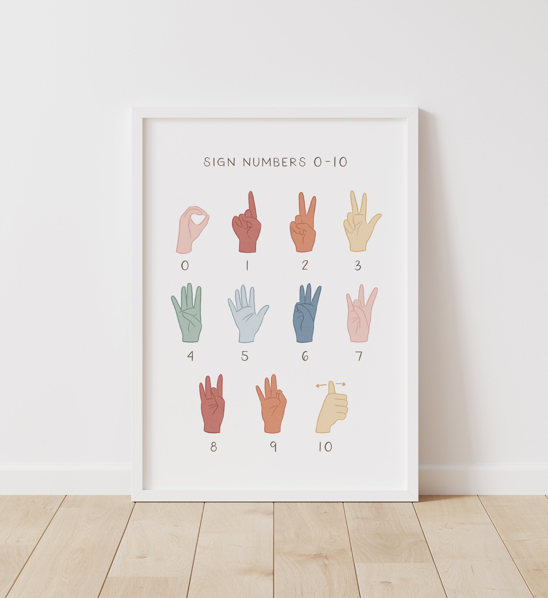 POSTER ASL Numbers Poster, American Sign Language Wall Art, Rainbow ...