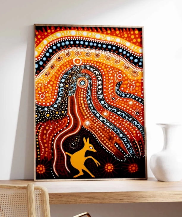 POSTER Aboriginal Print, Cultural Wall Art, Indigenous Poster-24x36 ...