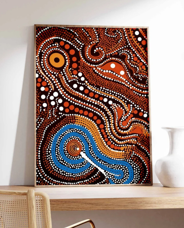 POSTER Aboriginal Print, Cultural Wall Art, Indigenous Poster, Tribal ...
