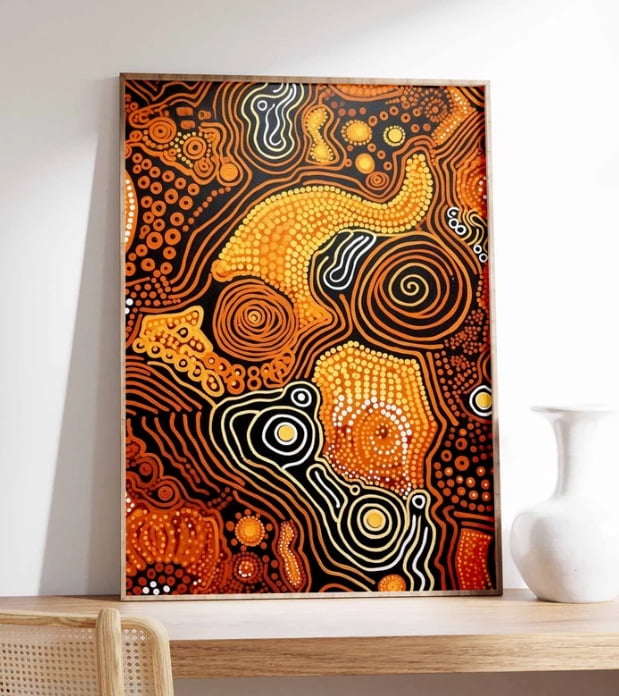 POSTER Aboriginal Print, Cultural Wall Art, Indigenous Poster, Tribal ...