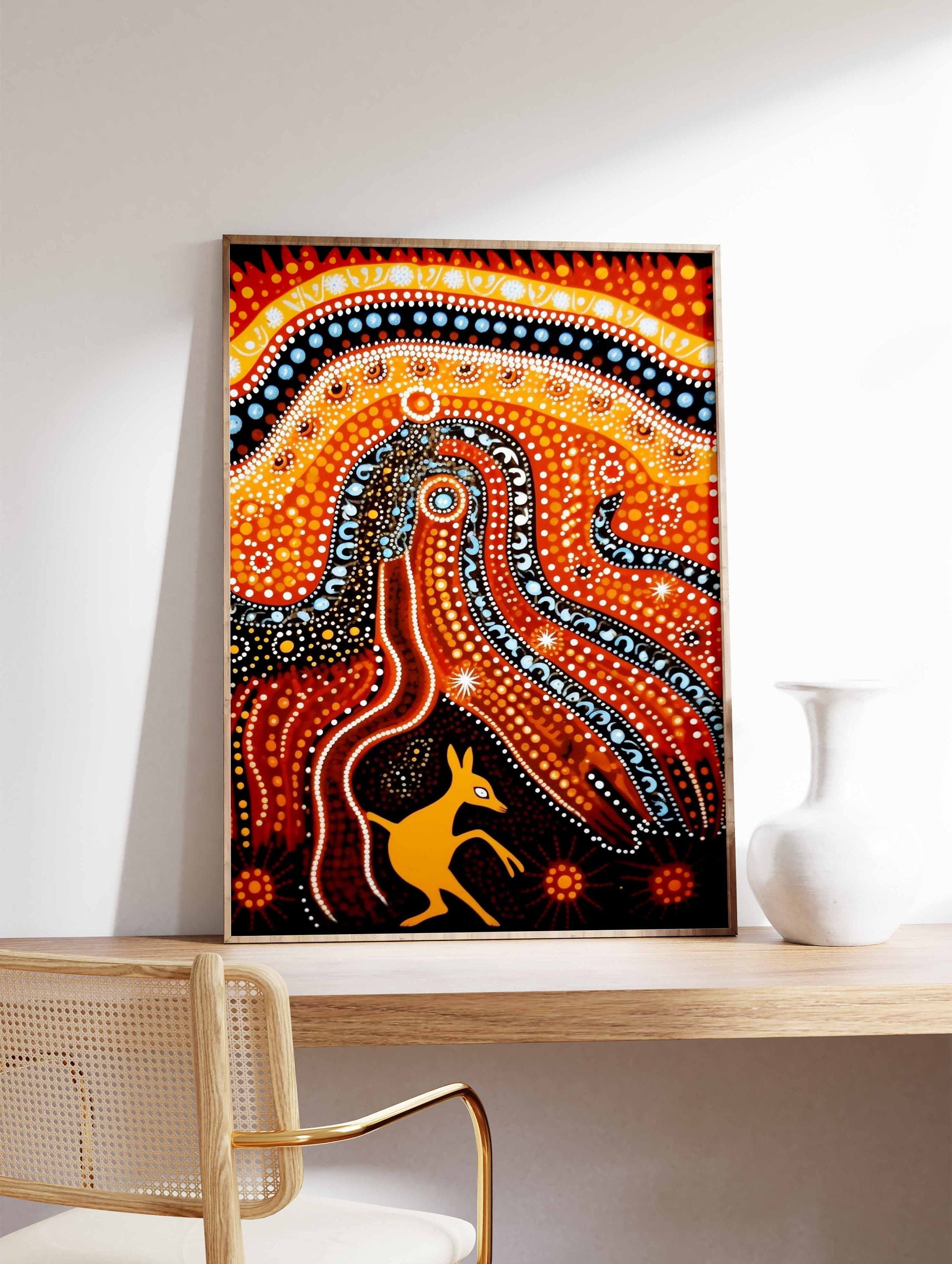POSTER Aboriginal Print, Cultural Wall Art, Indigenous Poster, Tribal ...