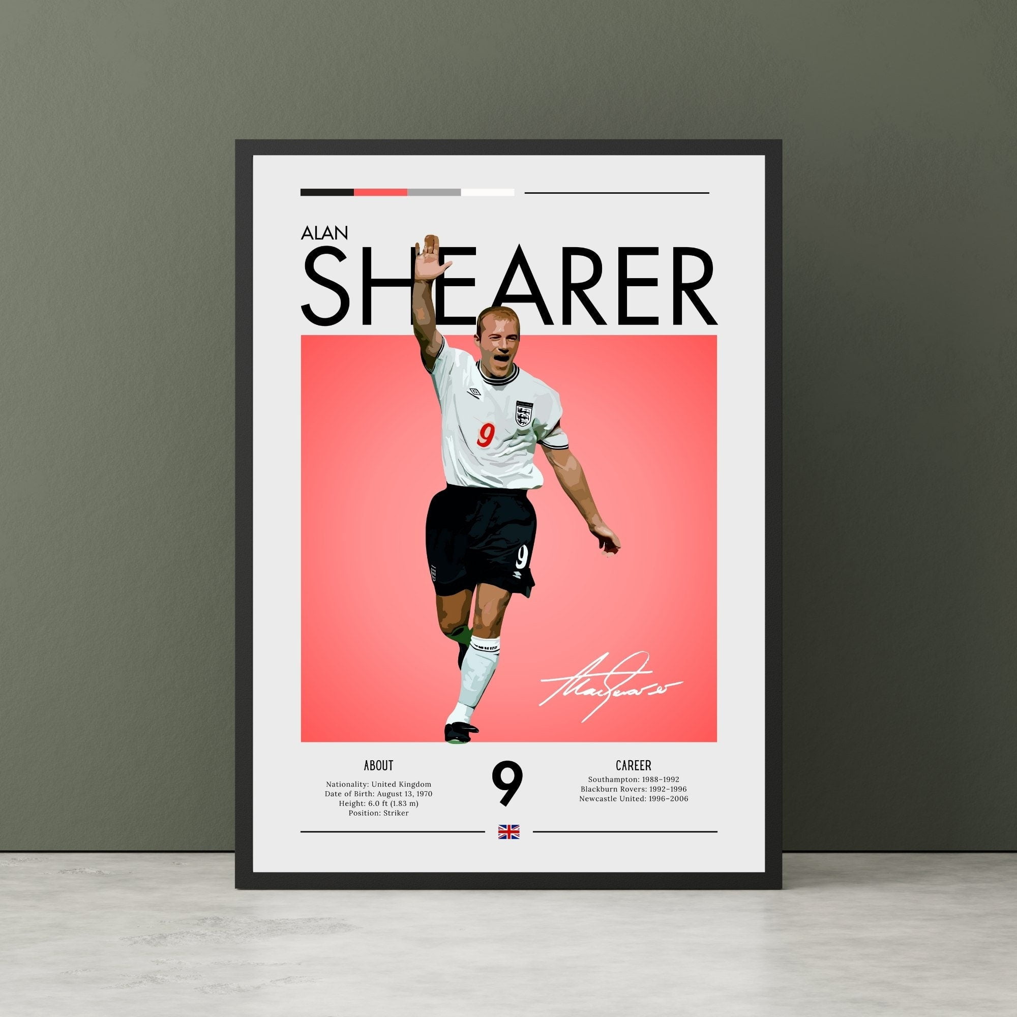 POSTER Alan Shearer Poster, England Poster, Football Gift, Sports ...