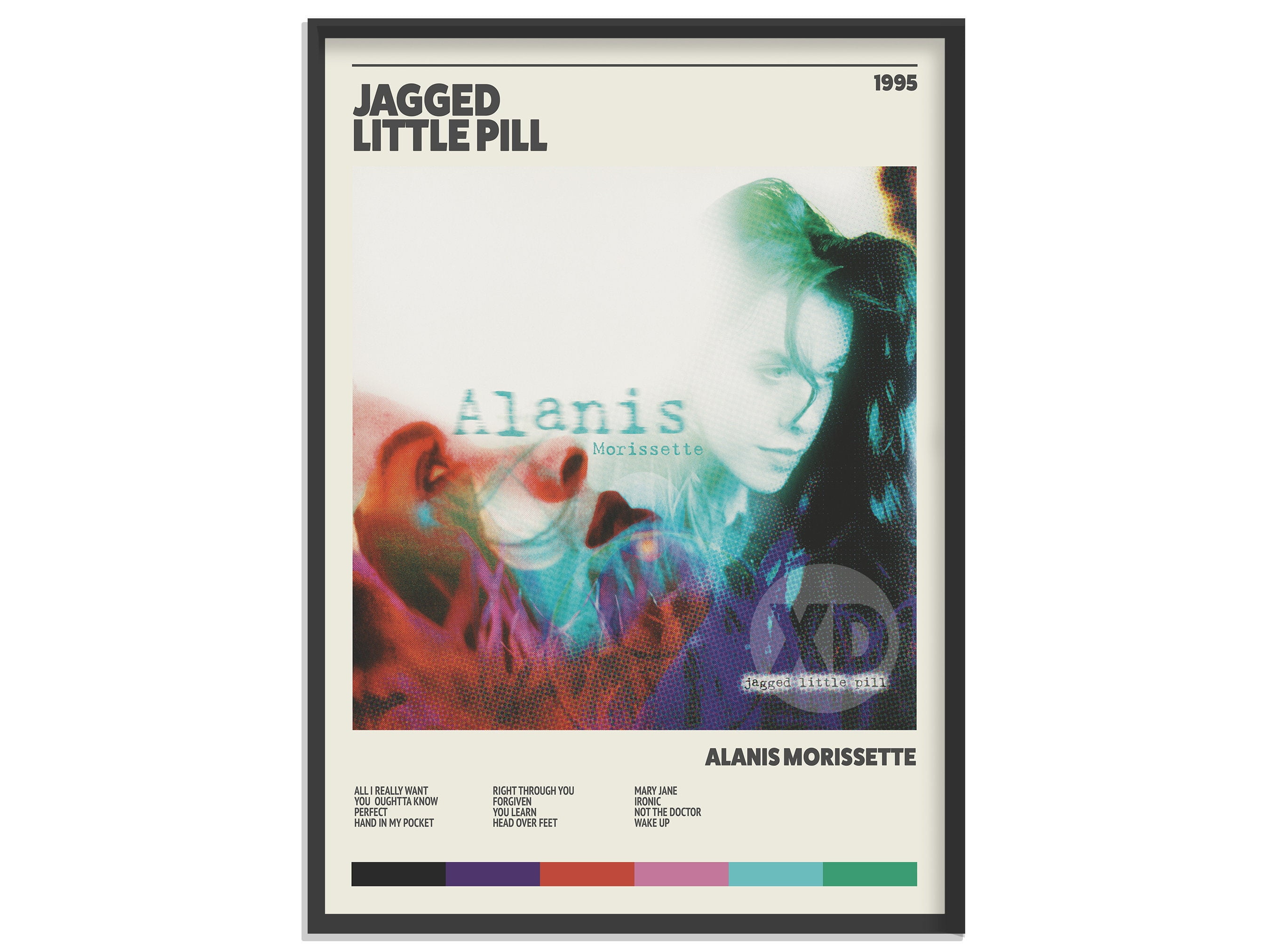 POSTER Alanis Morissette - Jagged Little Pill l Retro Album Print ...
