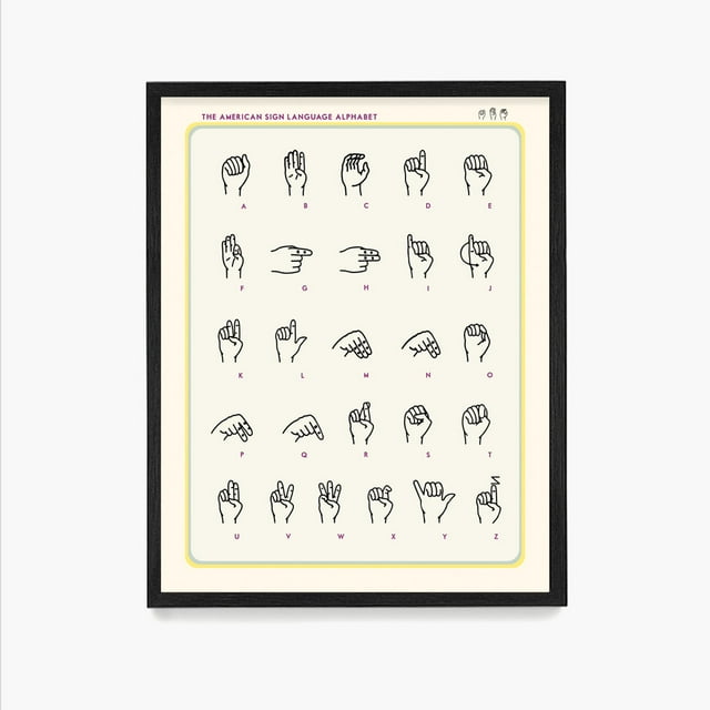 POSTER American Sign Language Alphabet Poster, Sign Language Wall Art ...