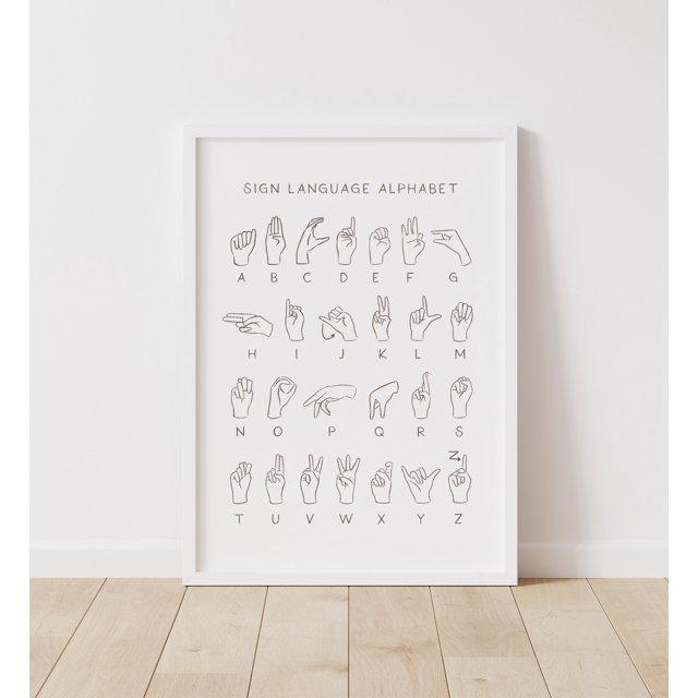 POSTER American Sign Language Poster, ASL Alphabet Wall Art ...
