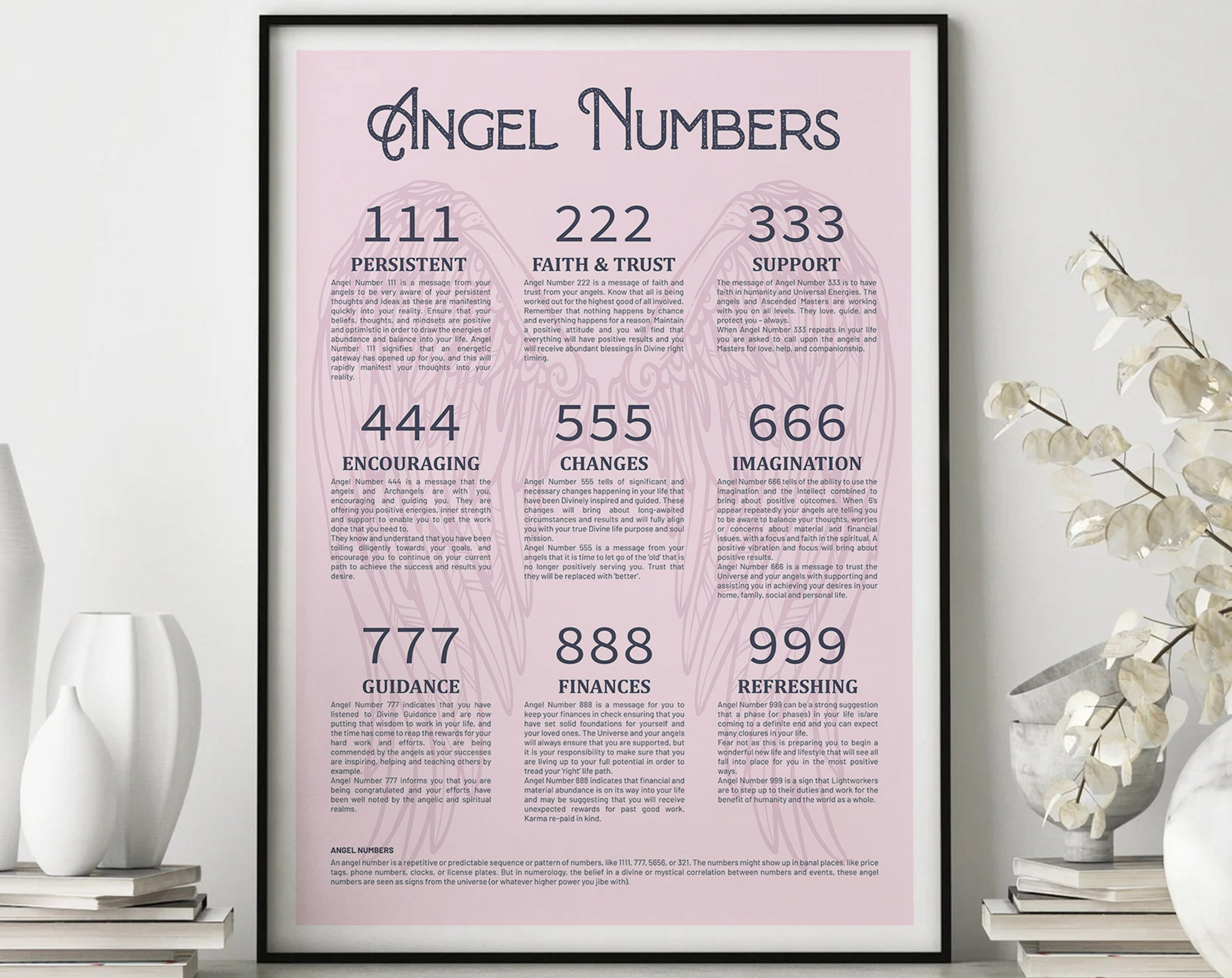 POSTER Angel Numbers Poster, Poster Print, 111, 222, 333, 444, trendy ...