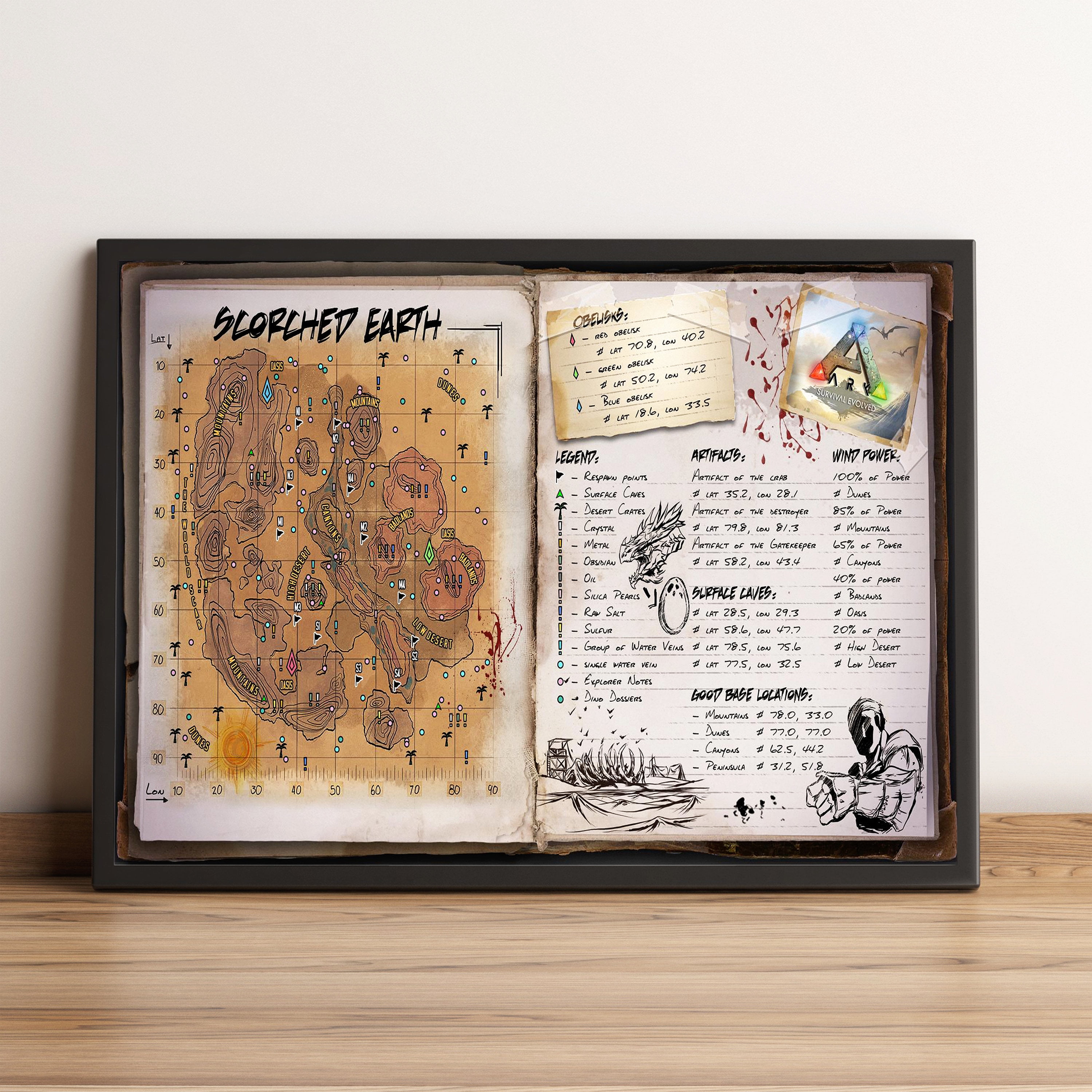 POSTER Ark: Survival Evolved Map Poster, Scorched Earth Wall Art ...