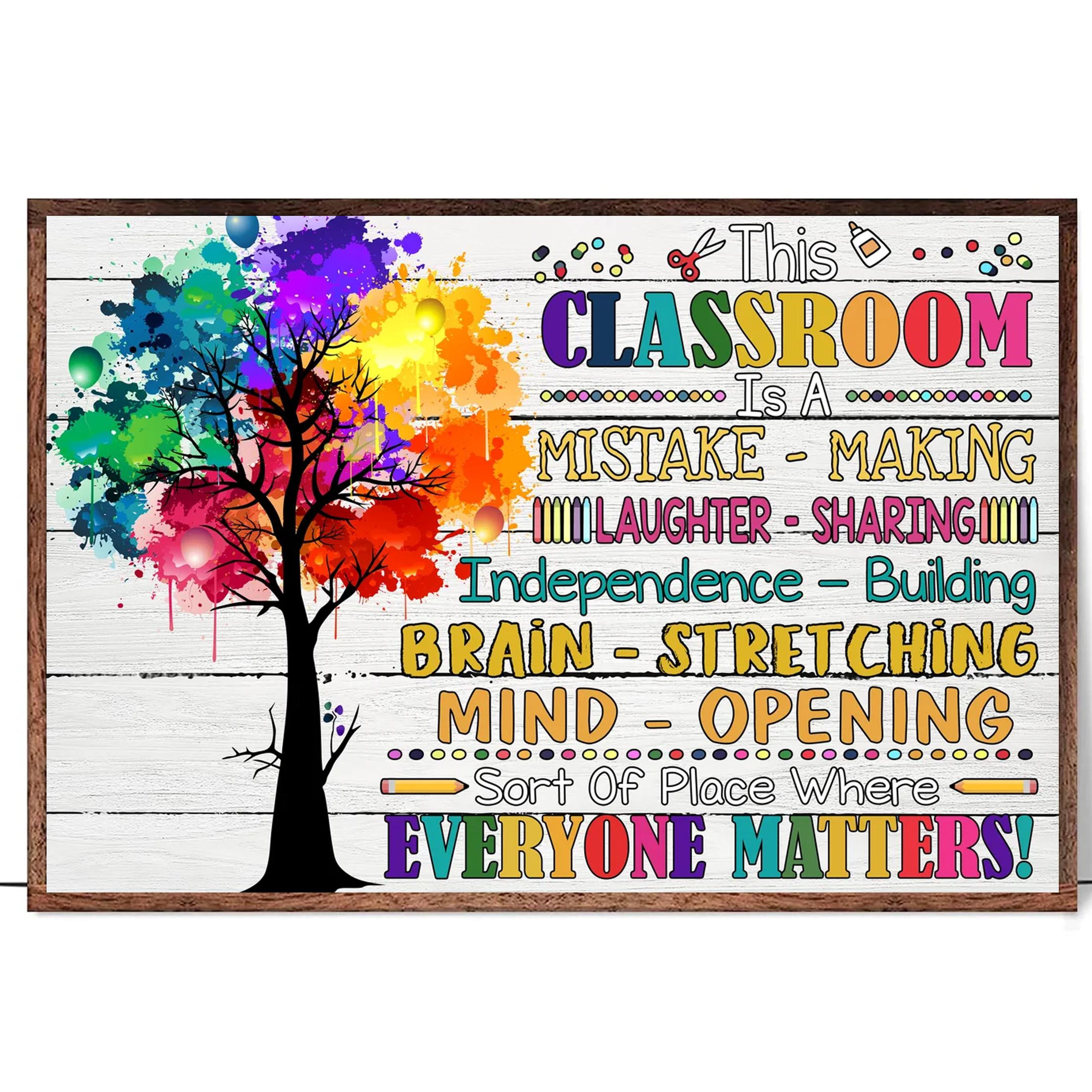 POSTER Back To School - Educational Posters, This Classroom Poster ...