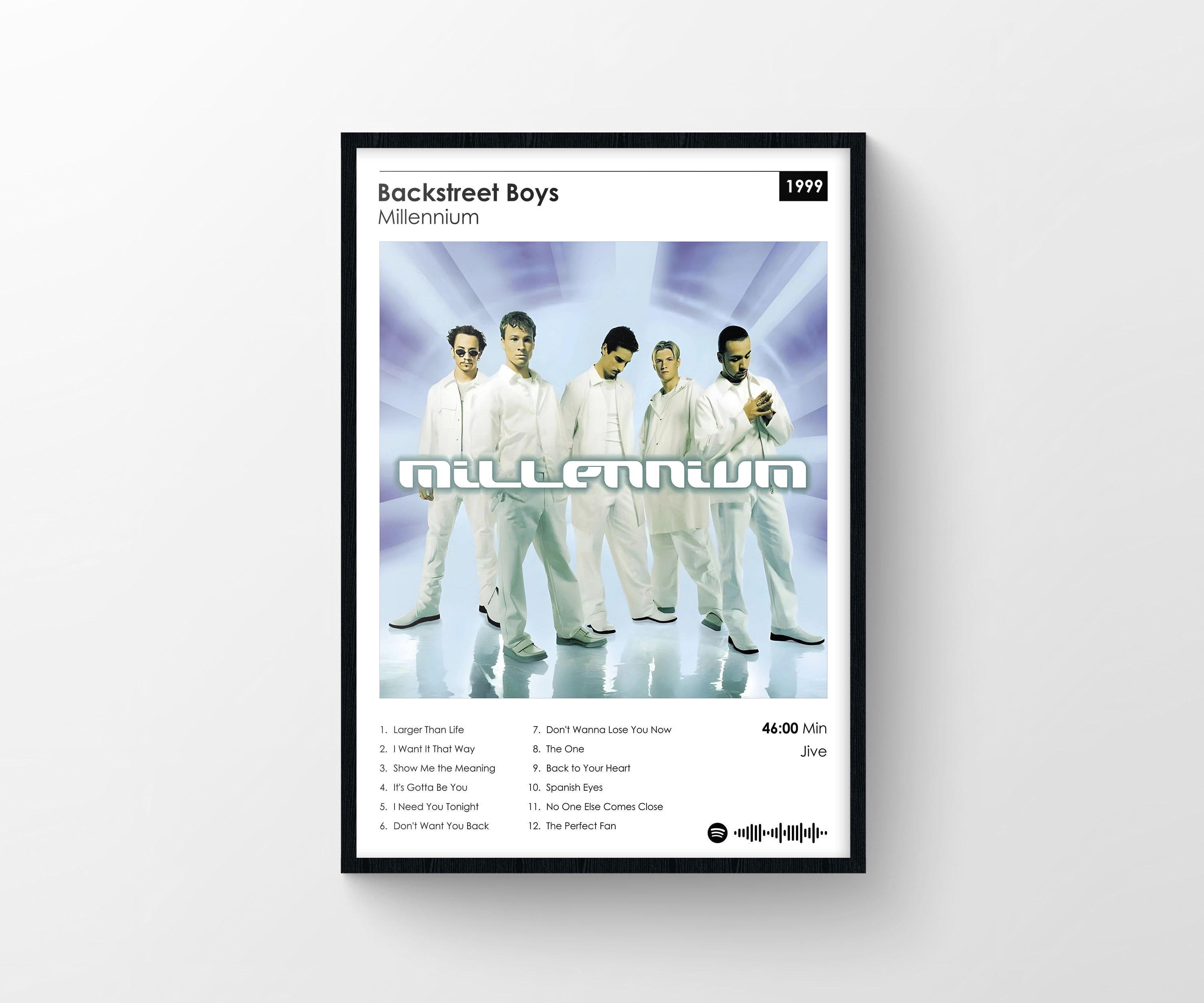 Poster Backstreet Boys Millennium Album, Pop Sensation, Album Cover Art ...