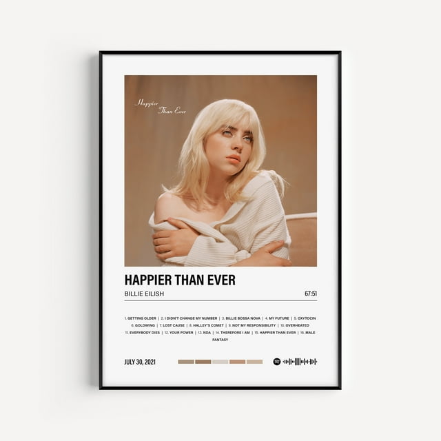 POSTER Billie Eilish | Happier Than Ever | Happier Than Ever Tracklist | Billie Eilish Album ...