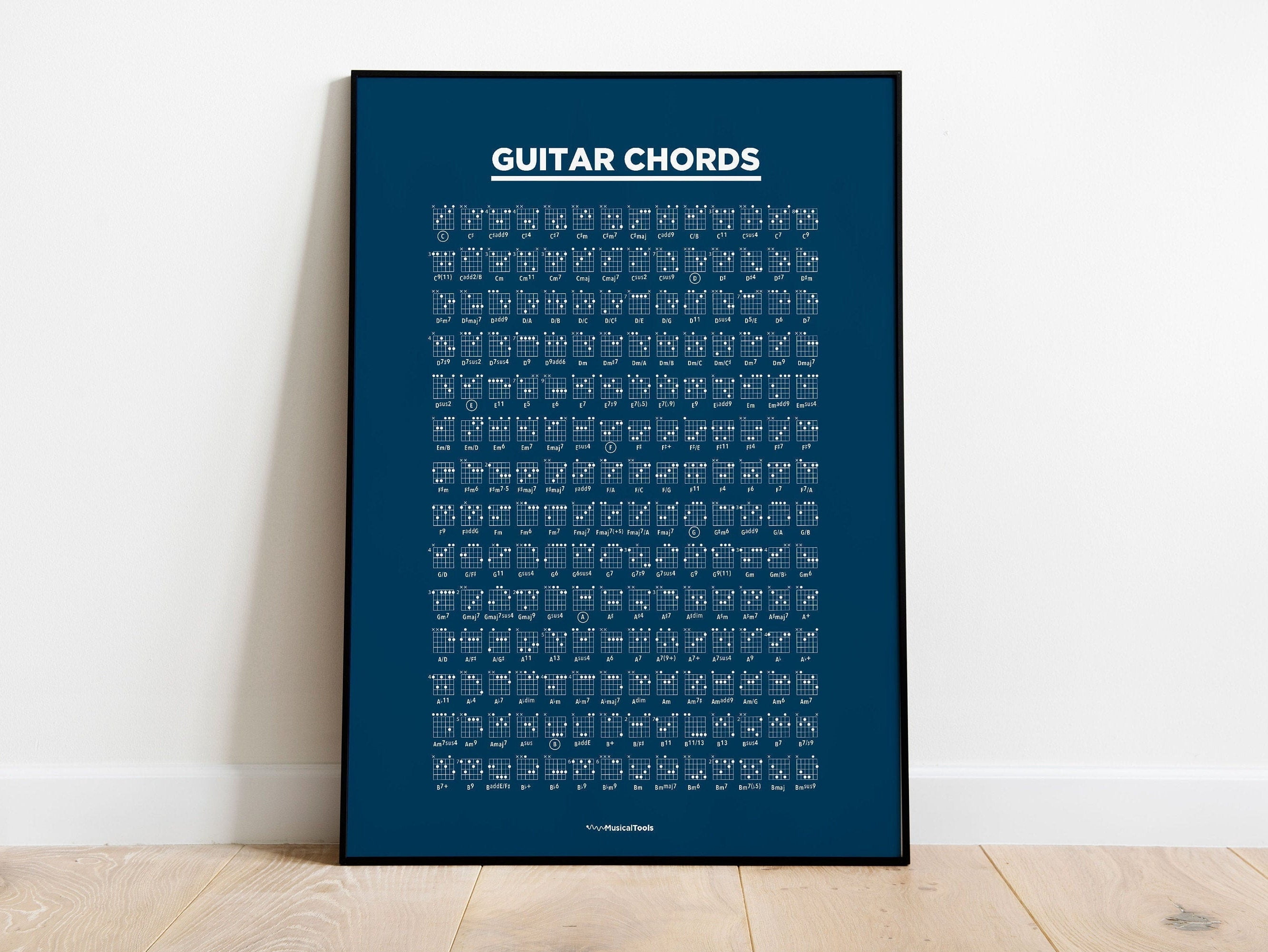 POSTER Blue Guitar Chord Chart - Music Theory Poster - Perfect Music ...