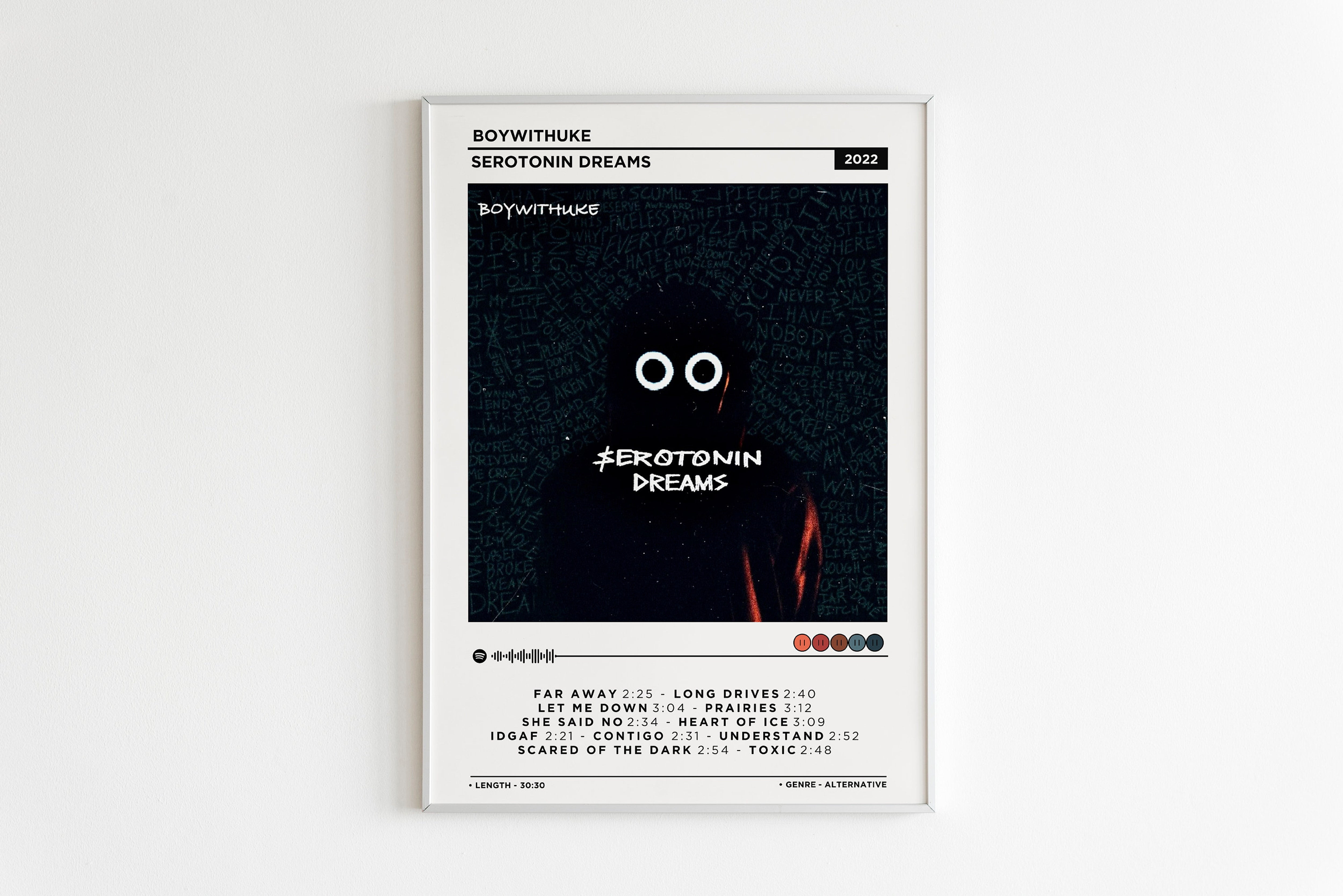 POSTER BoyWithUke - Serotonin Dreams Album Poster / Album Cover Poster ...