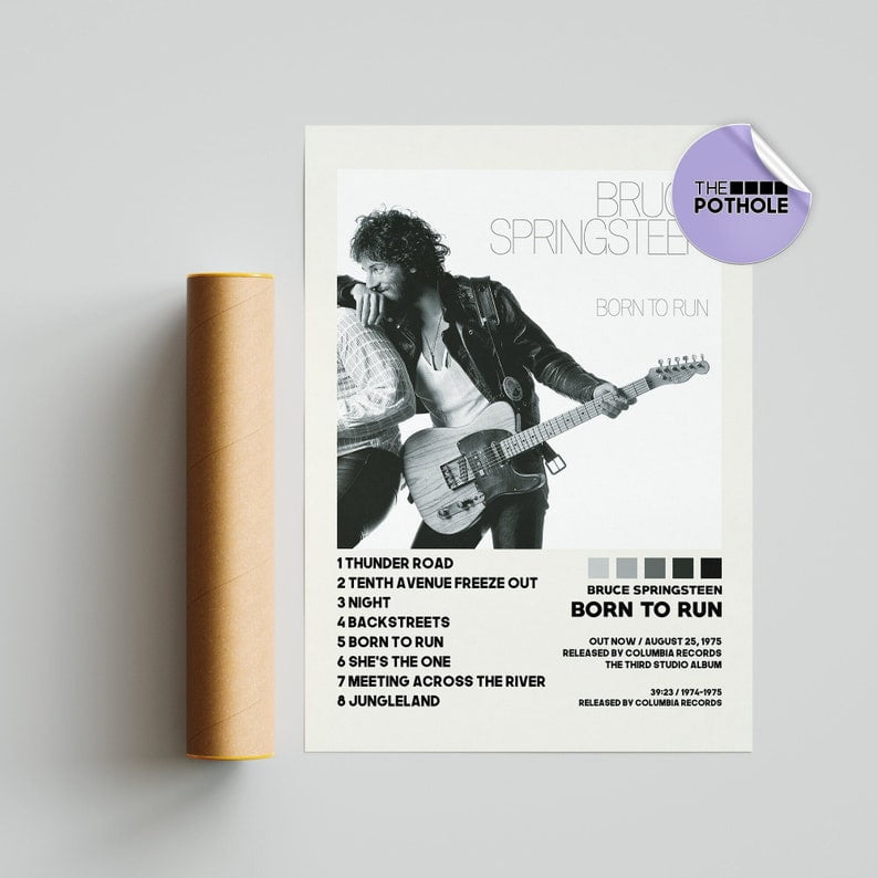 POSTER Bruce Springsteen Posters / Born to Run Poster / Album Cover ...