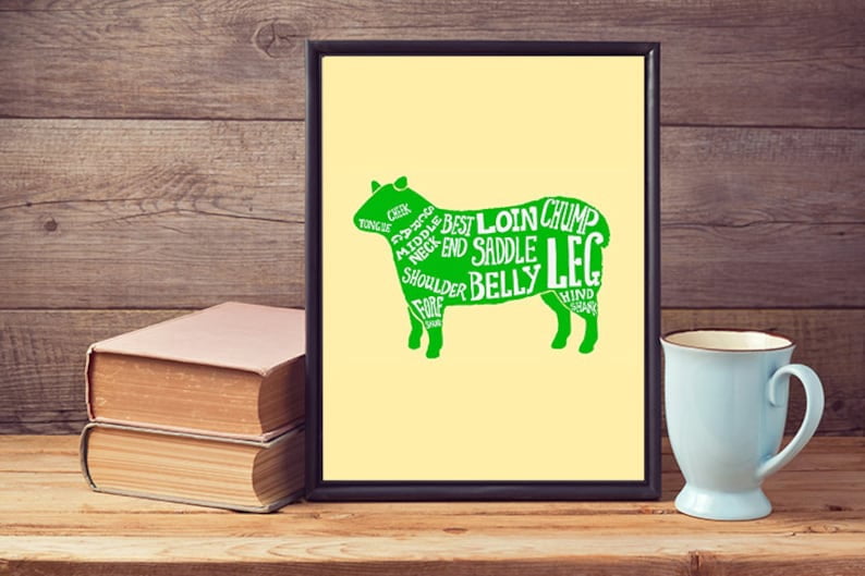 POSTER Butchers Cuts Diagram Lamb Word Art Print Poster-UNFRAMED ...