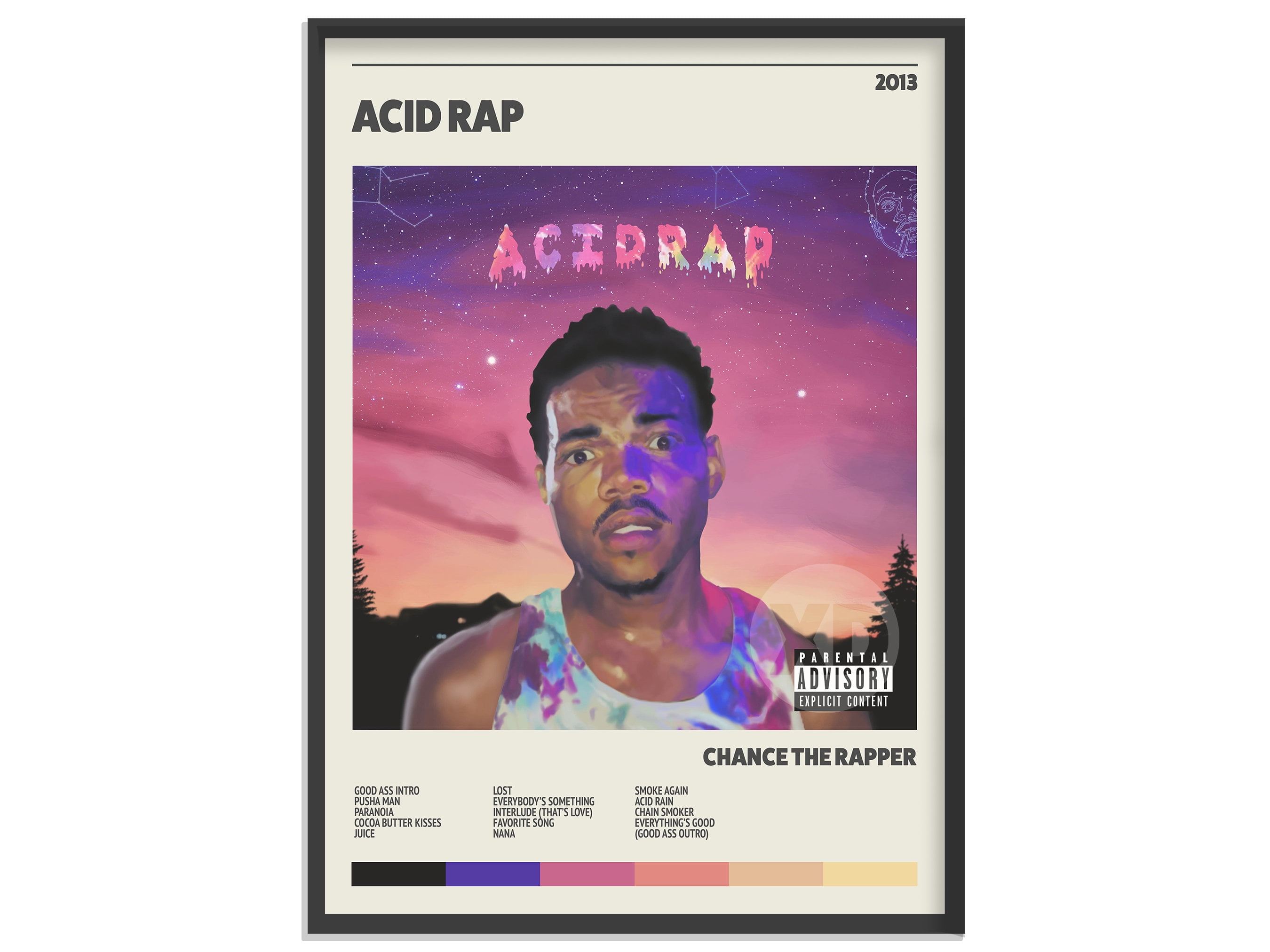 POSTER Chance the Rapper - Acid Rap Retro Album Print | Music Poster ...