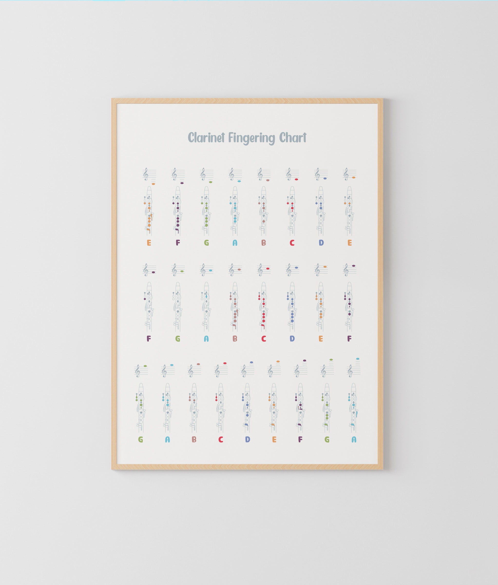 POSTER Clarinet Fingering Charts, Clarinet Notes, Woodwind Notes, Music ...