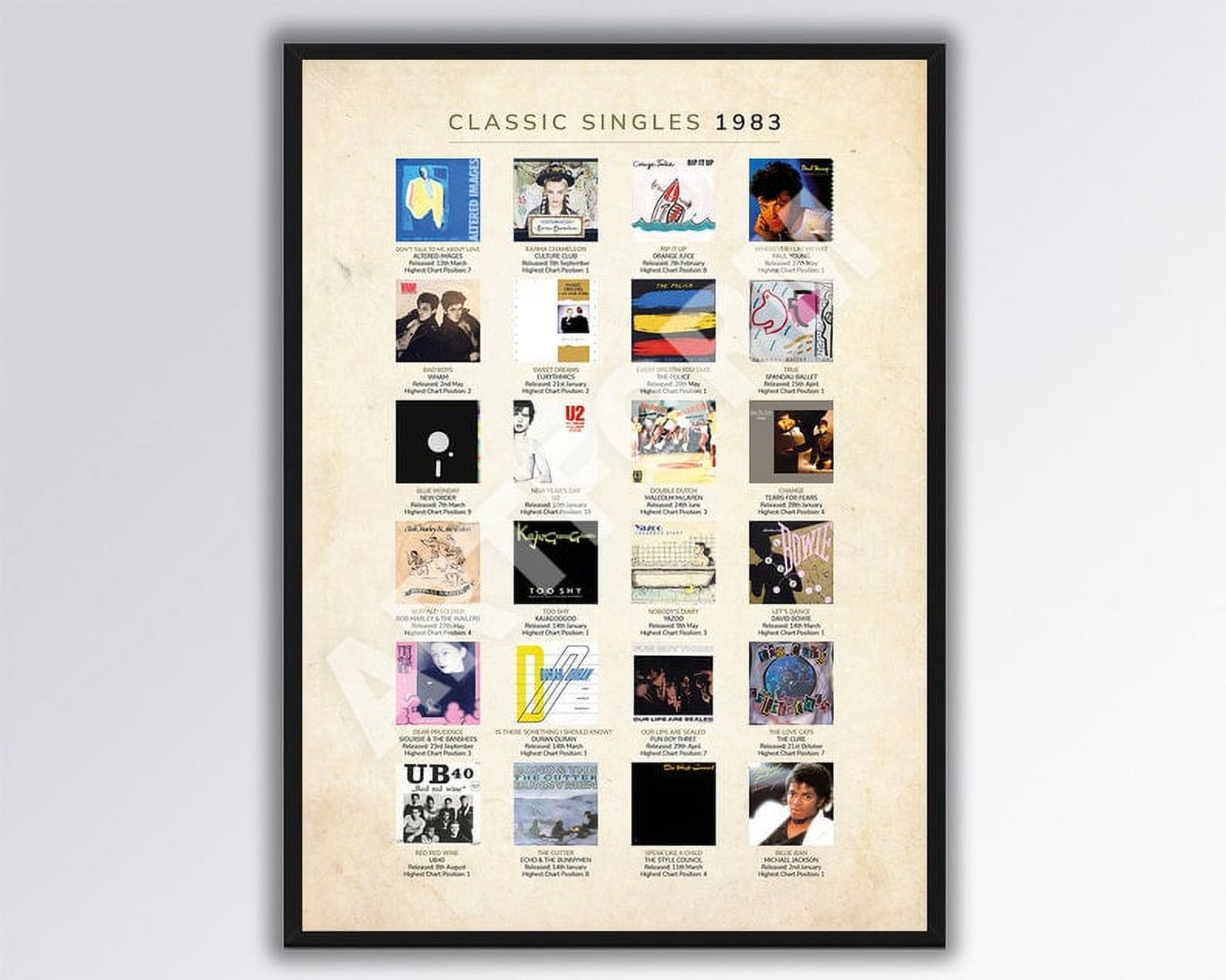 POSTER Classic Singles of 1983 print-UNFRAMED - Walmart.com