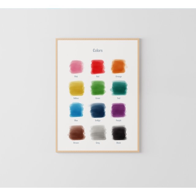 POSTER Colors Chart Poster - Color Theory Chart, Classroom Decor ...