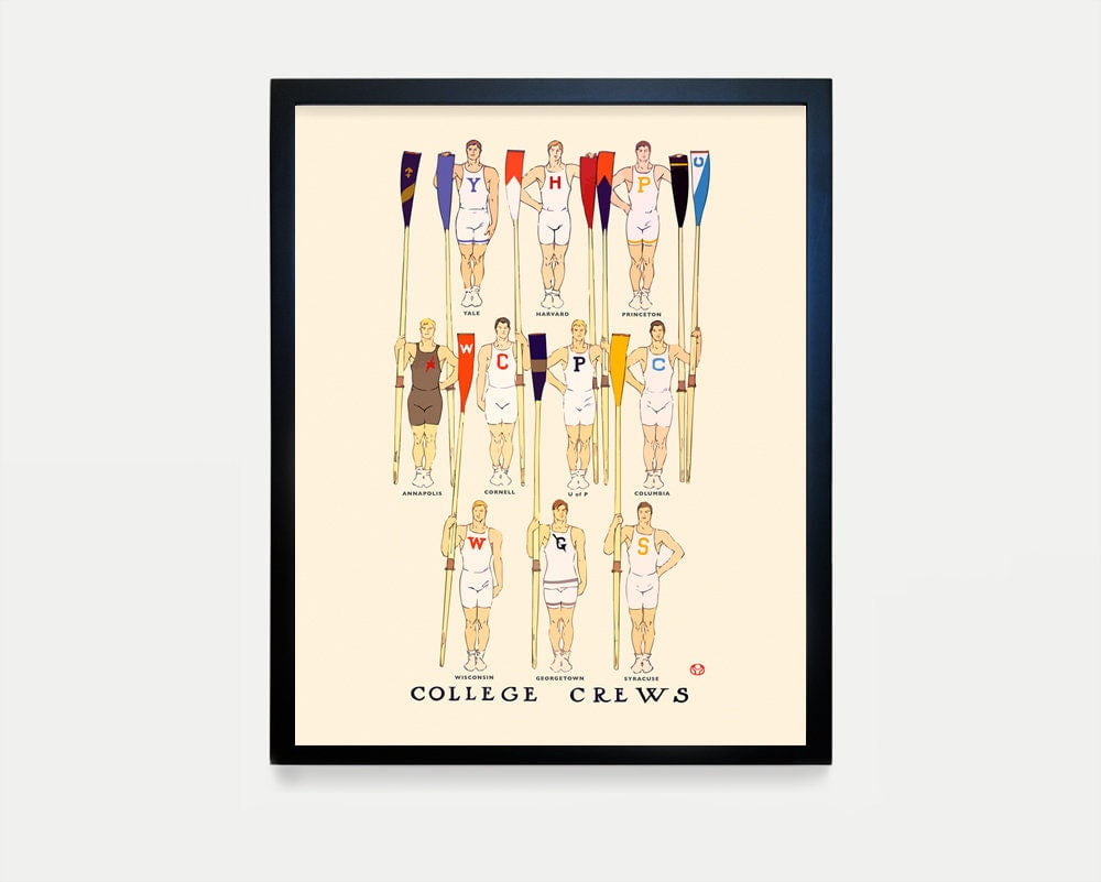 POSTER Crew Poster, College Crew Print, Rowing Poster, Rowing Wall Art ...