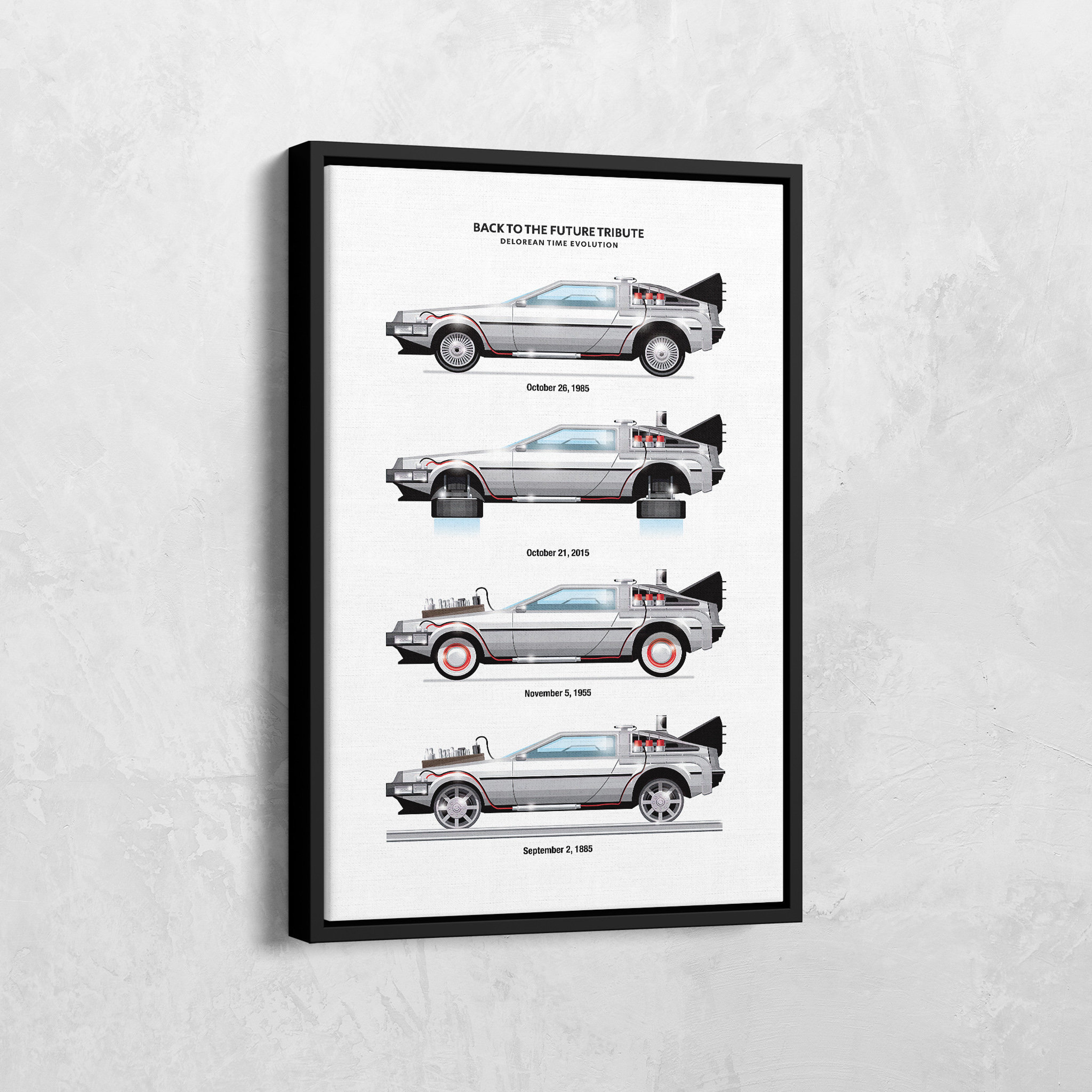 POSTER DeLorean Time Evolution, Back To The Future Print, DMC DeLorean ...