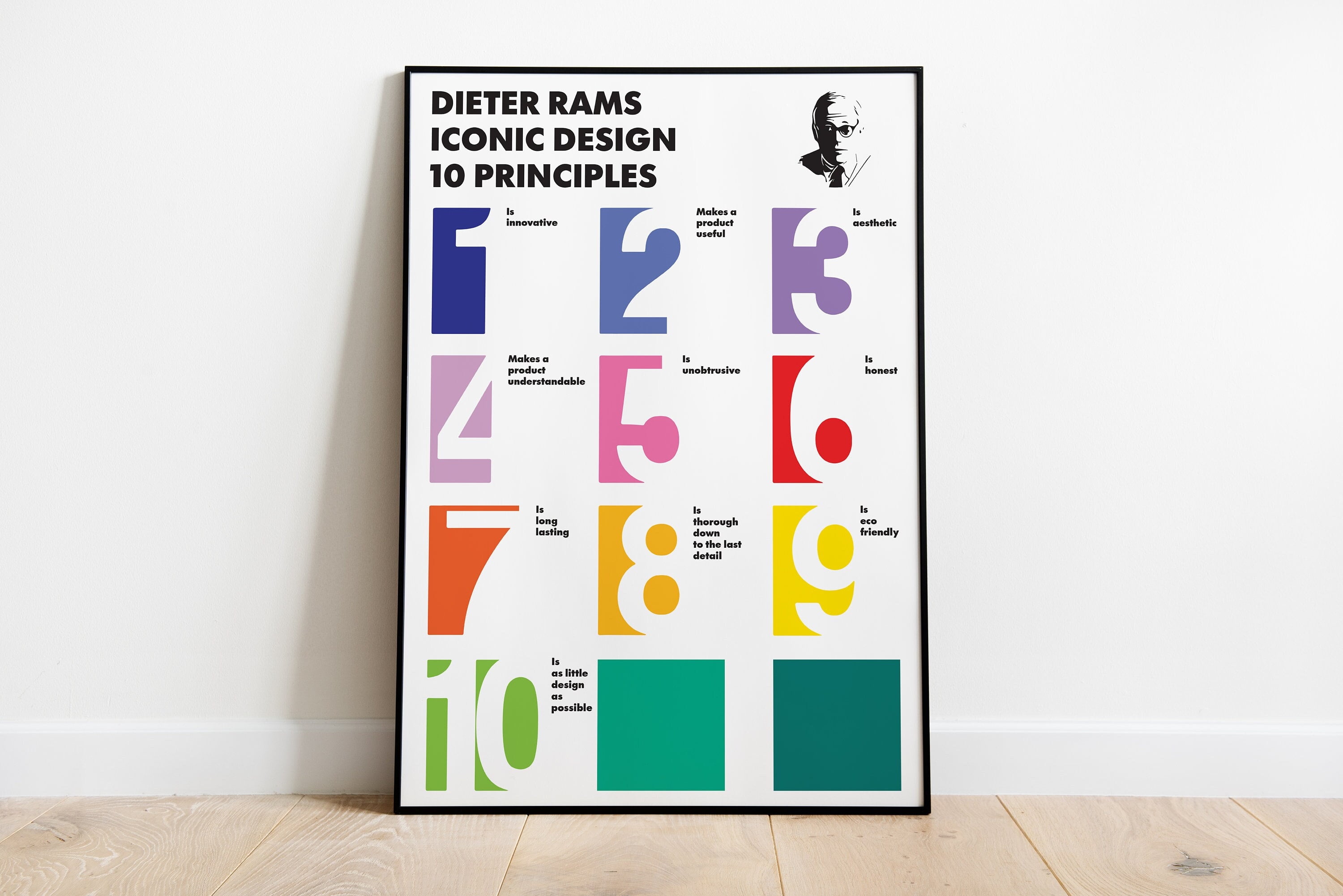 POSTER Dieter Rams: 10 Principles of Good Design Poster - Modern Wall ...