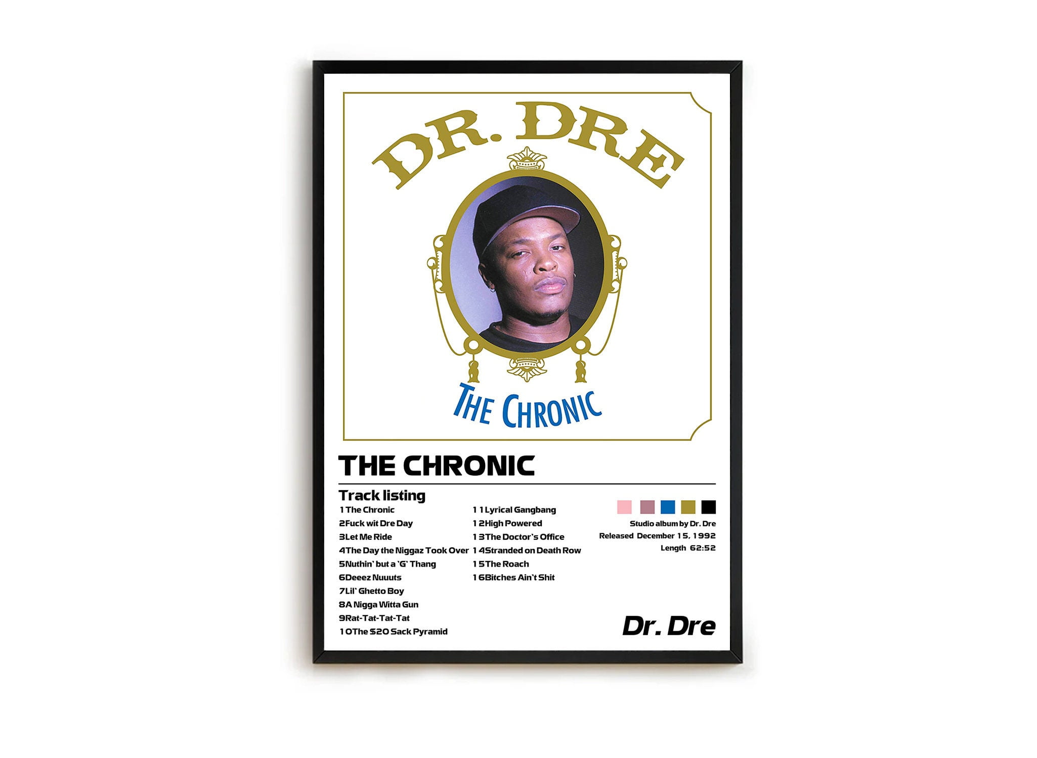 Poster Dr. Dre - The Chronic | Minimalist Album Cover Poster , Music ...