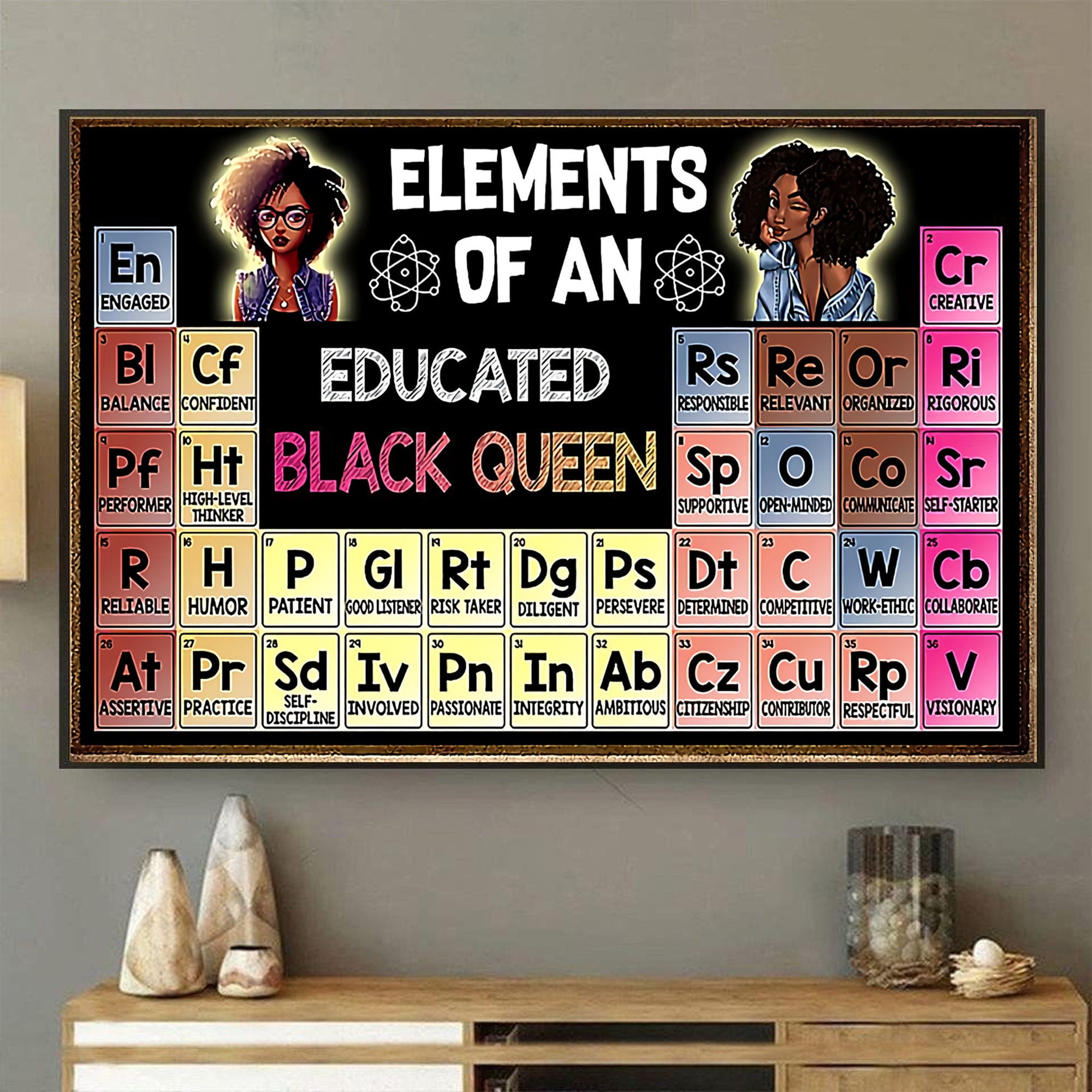POSTER Elements of an Educated Black Queen Poster, Periodic Table For ...