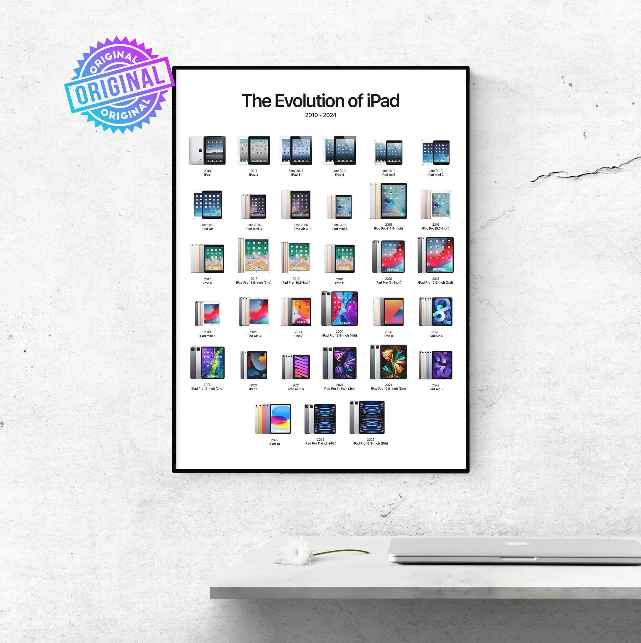 POSTER Evolution of Apple iPad Poster. All iPad Models History Poster ...