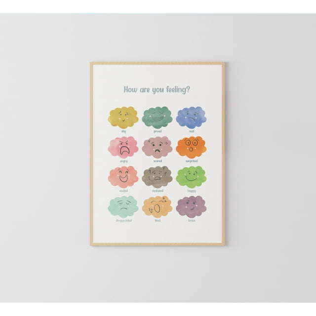 POSTER Feelings Poster, How are you feeling, Emotions Poster, Feelings ...