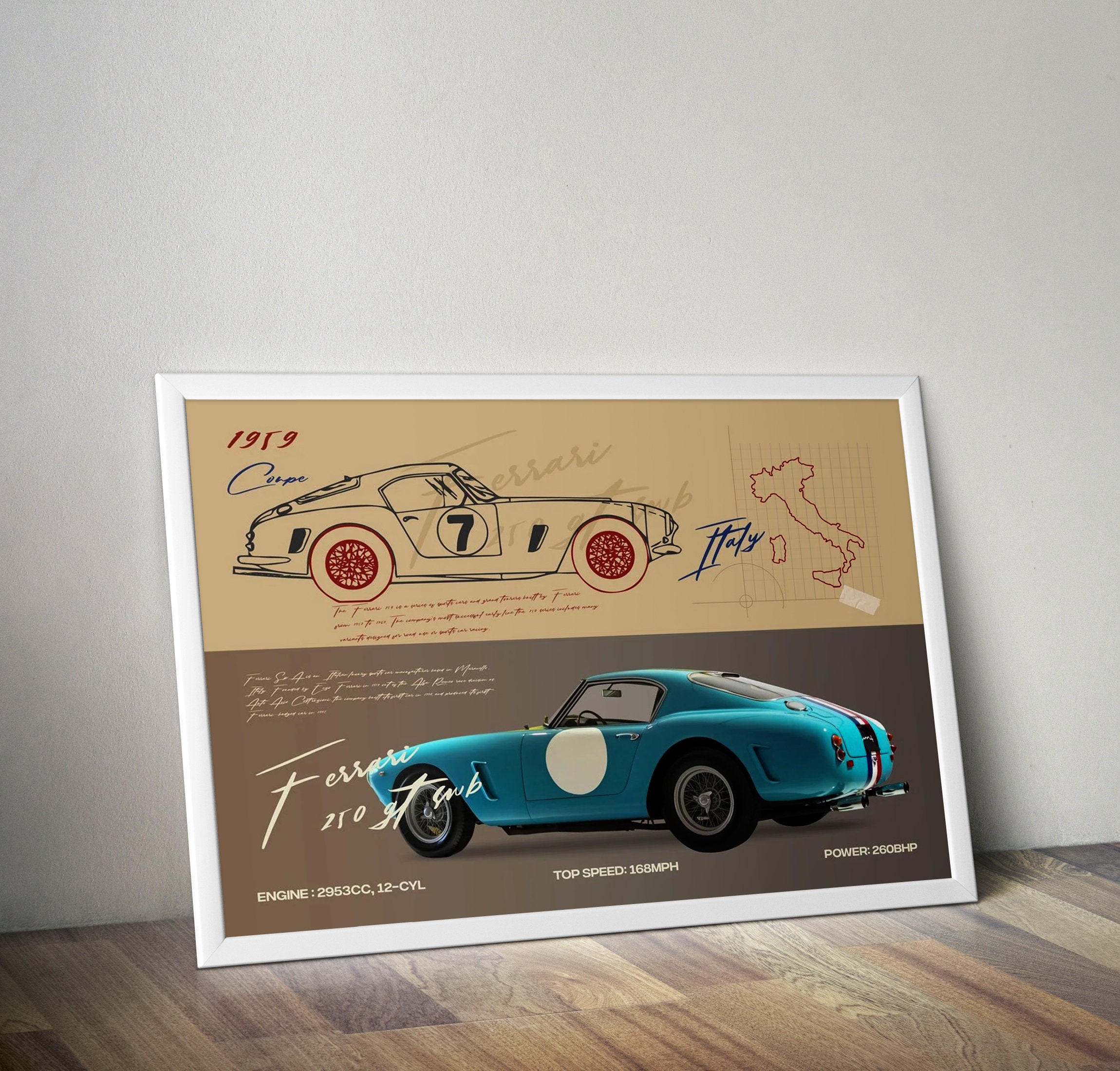 POSTER Ferrari 250 GT SWB Turbo Vintage Styled Wall Art Beat the ...