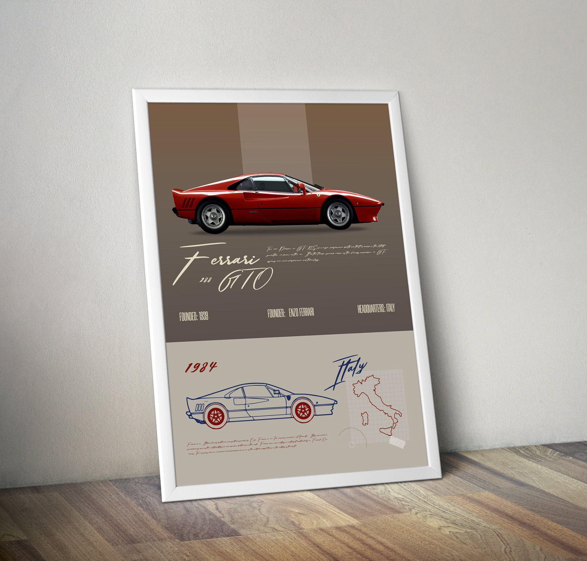 POSTER Ferrari 288 GTO 1984 Turbo Vintage Styled Wall Art Beat the ...