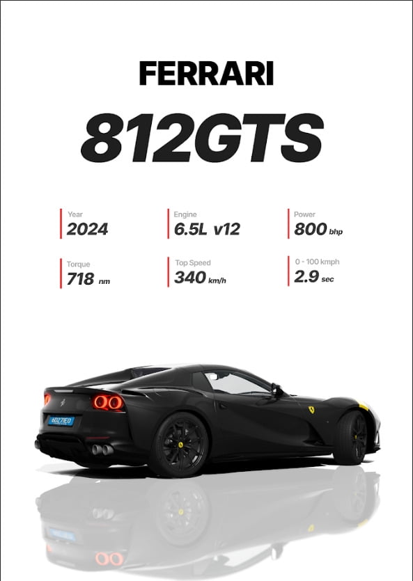 POSTER Ferrari 812GTS Poster- 2024 Model, V12 Engine, Italian Supercar ...
