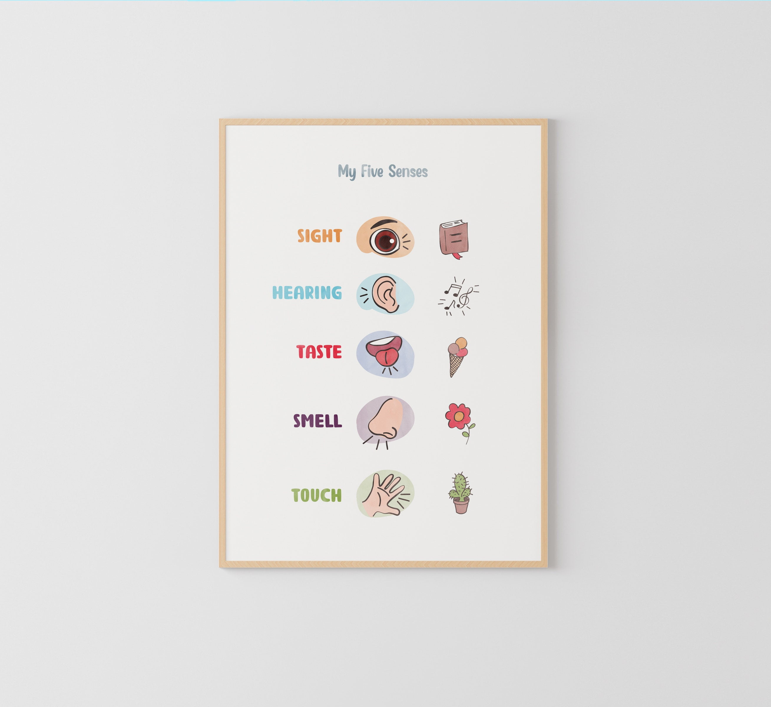 POSTER Five Senses, Educational posters, Preschool Posters, Classroom ...