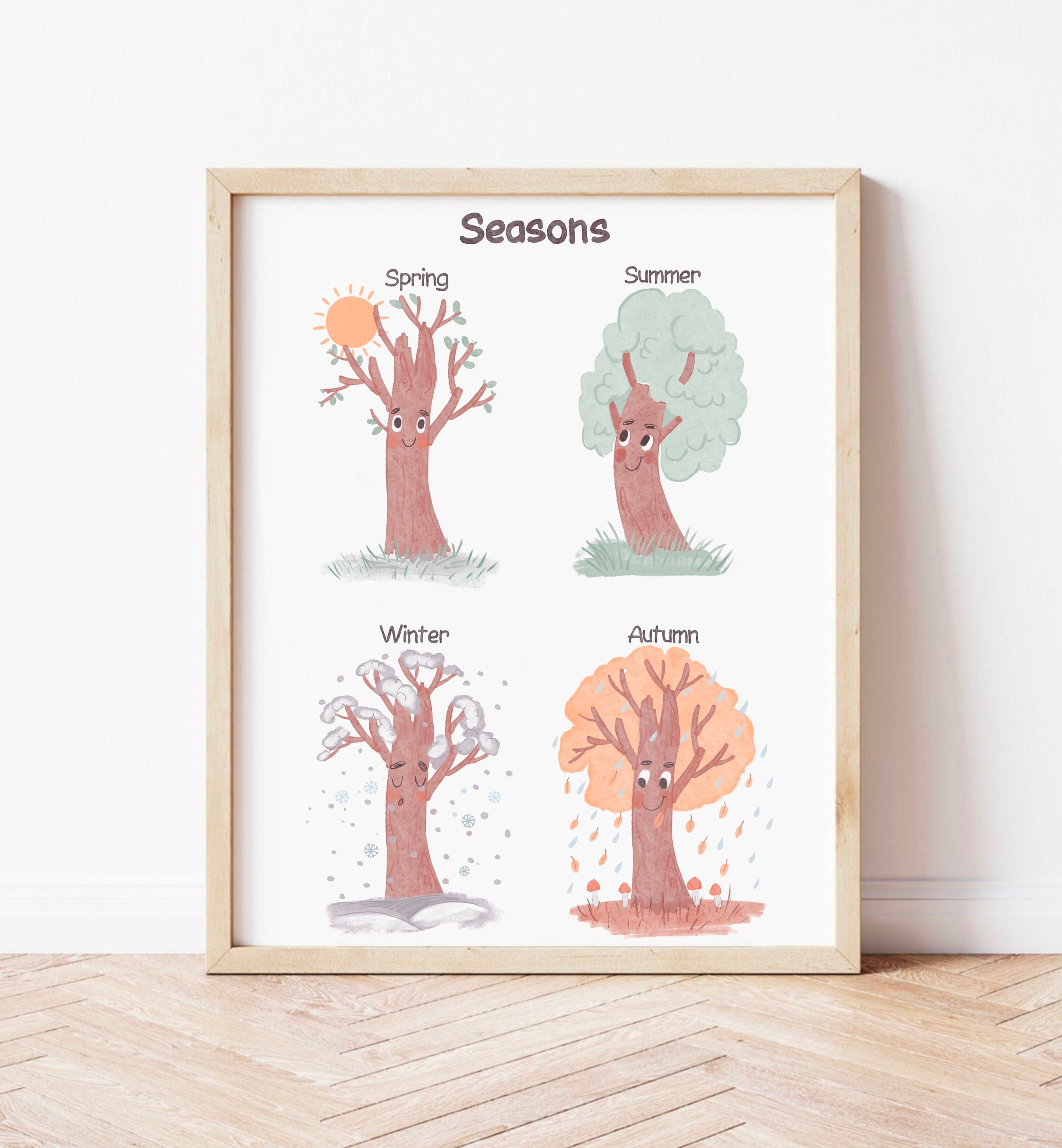 POSTER Four Seasons Wall Art Montessori Educational Posters Nursery ...