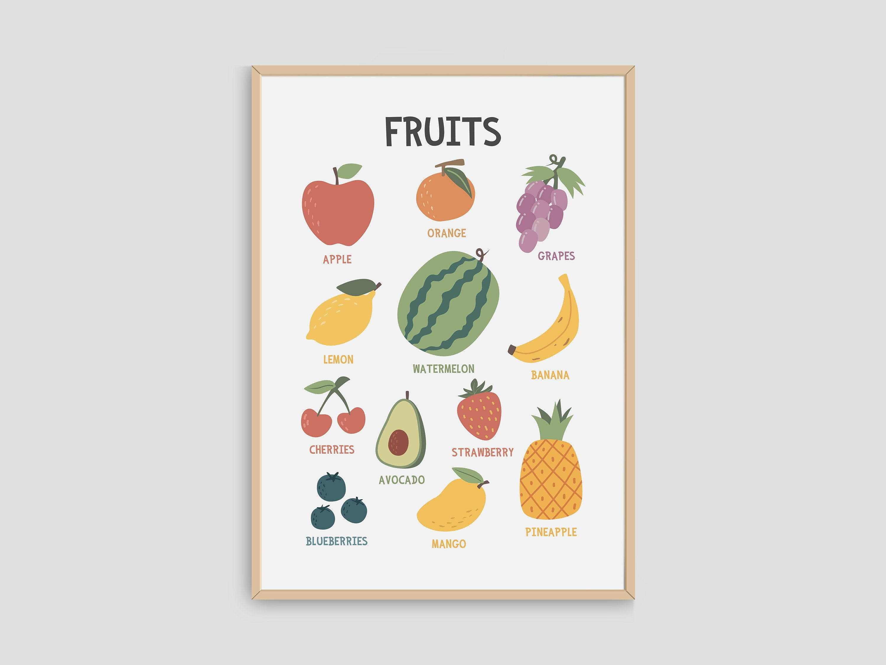 POSTER Fruits Poster, Toddler Classroom Decor, Fruits Wall Art ...