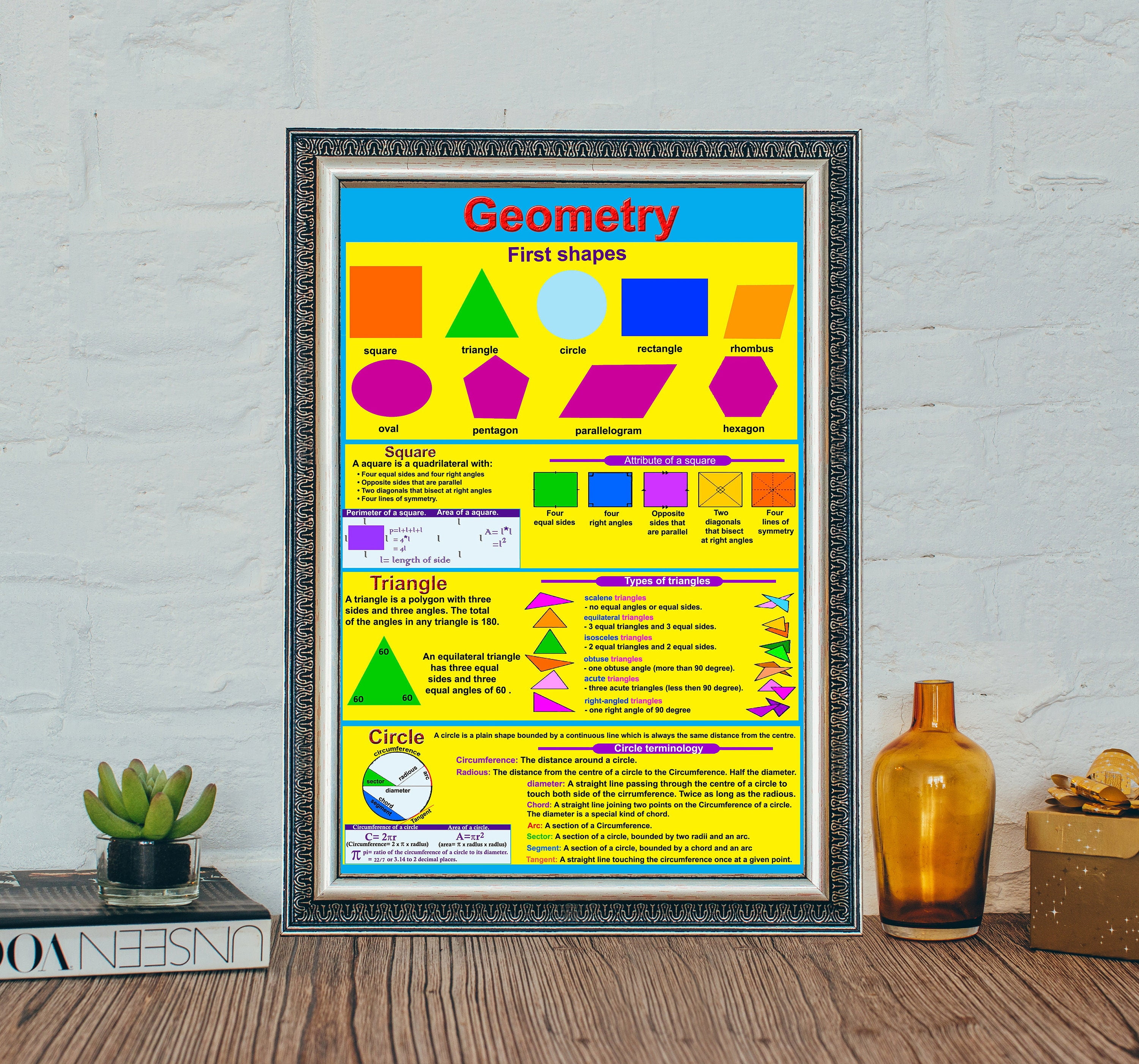 POSTER GEOMETRY Laminated Educational Poster Math Numeracy Teaching ...