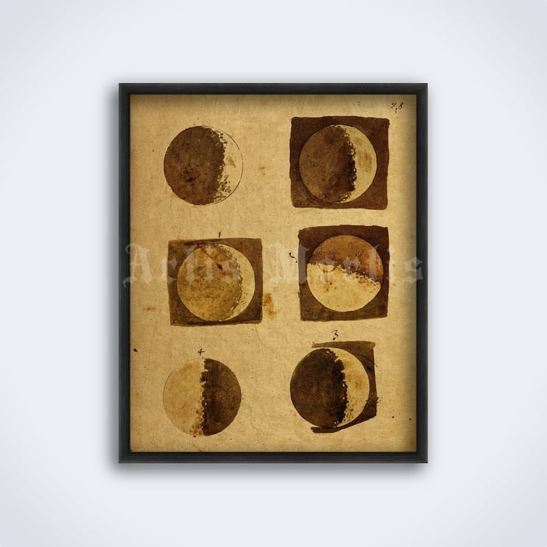 POSTER Galileo Galilei manuscript - Moon phases diagram drawing ...
