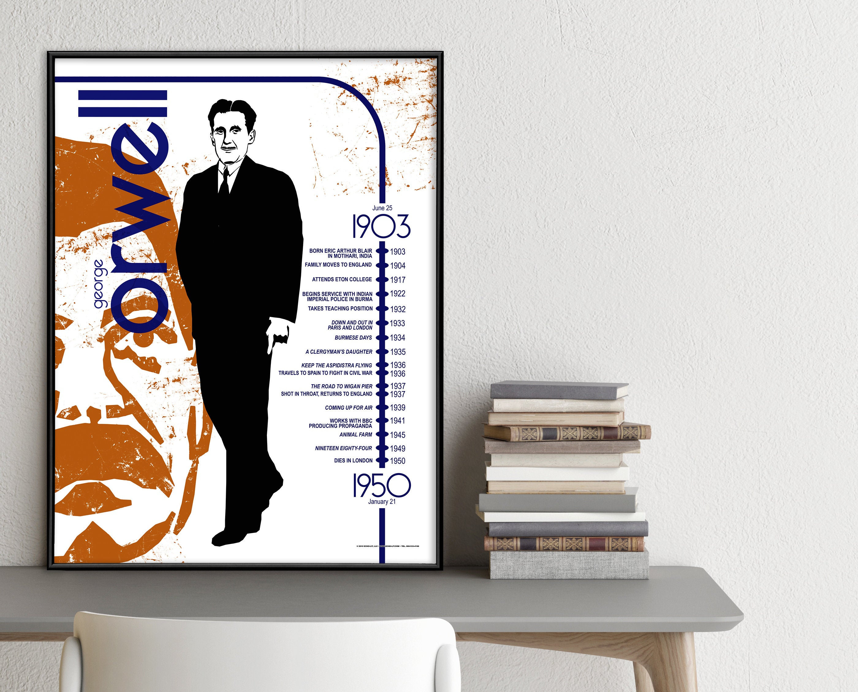 POSTER George Orwell Important Authors Literary Art Print. Educational ...