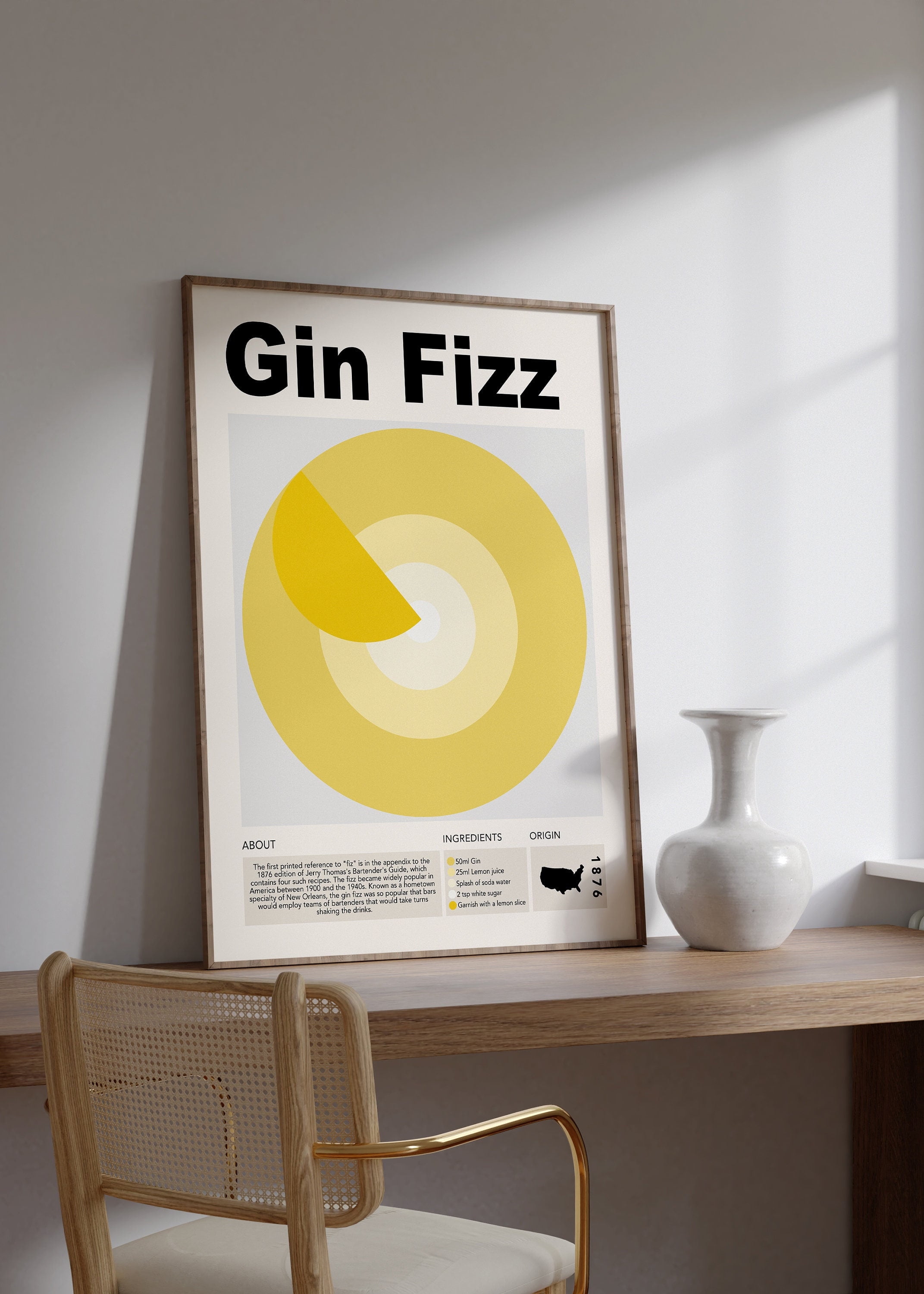 POSTER Gin Fizz Cocktail Infographic Print, Retro Gin Fizz Cocktail ...