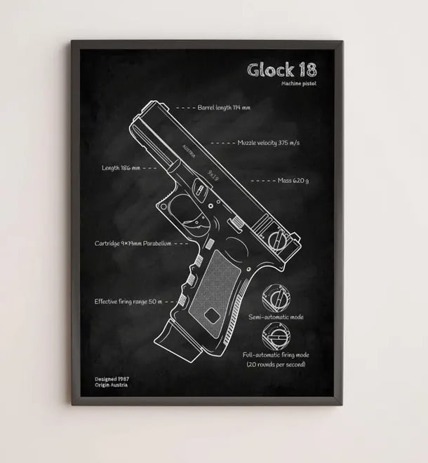 POSTER Glock G18 pistol blueprint poster wall art-8x12-UNFRAMED ...