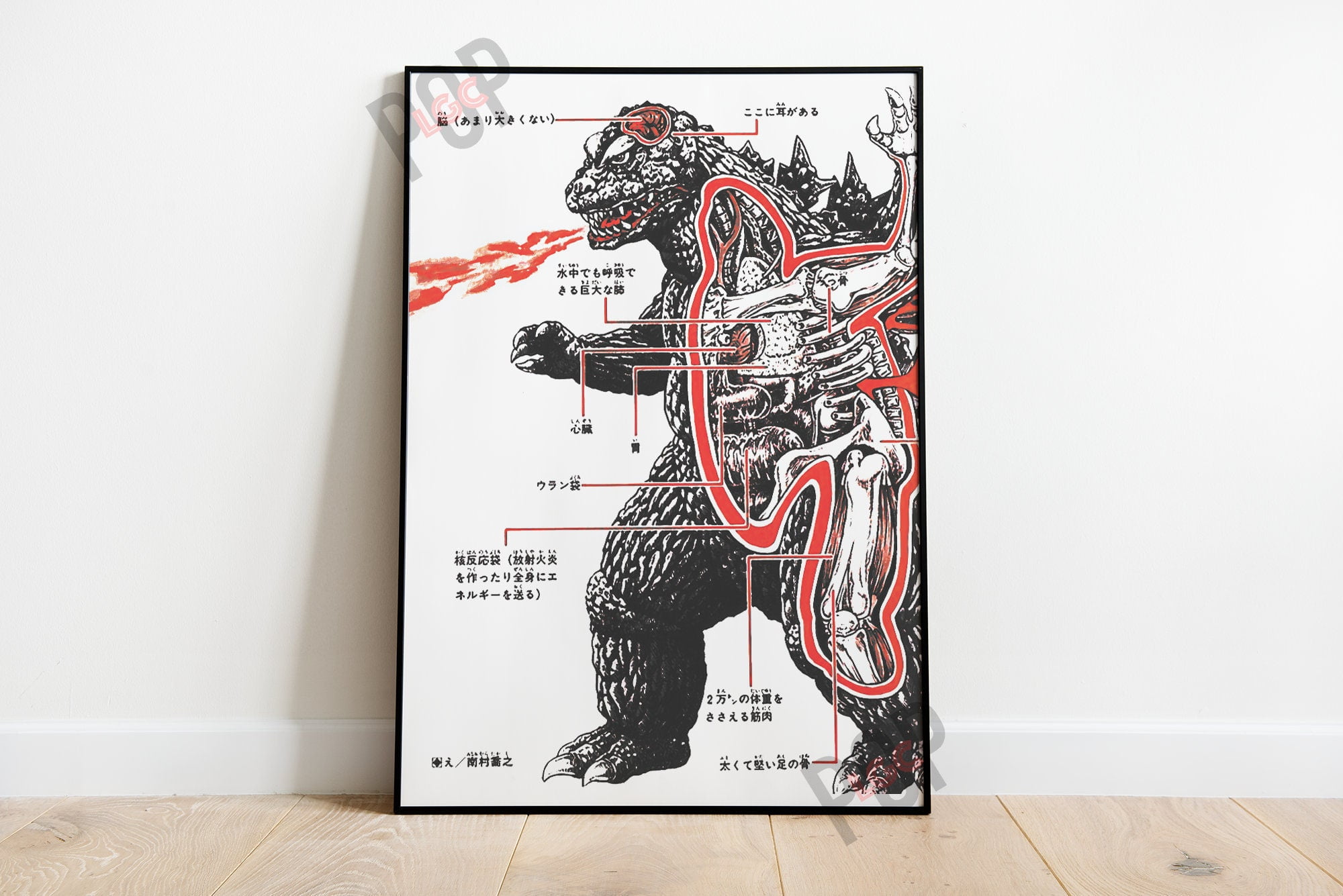 POSTER Godzilla Anatomy Kaiju Diagram Poster, Various Sizes, Art Print ...