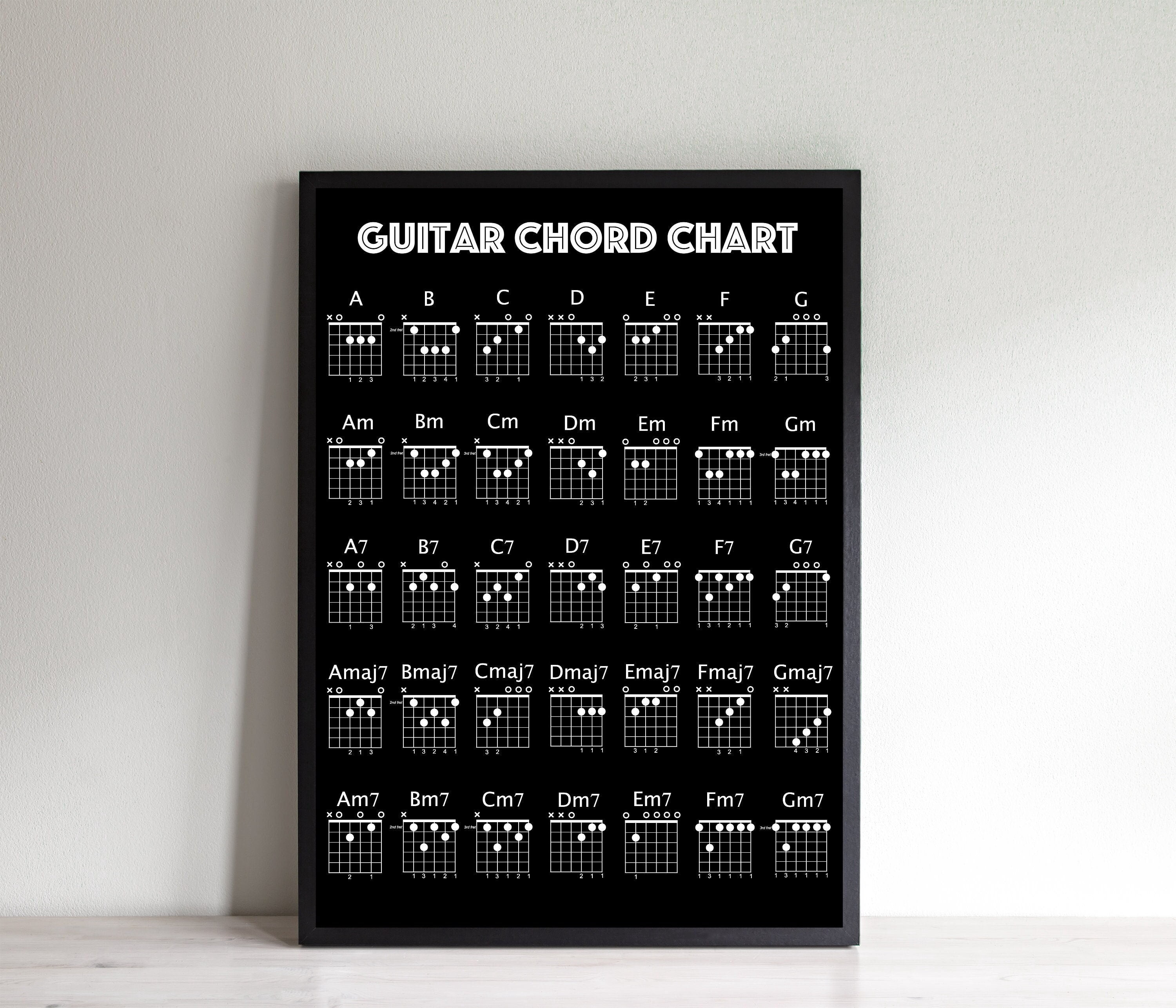 POSTER Guitar Chord Poster, Guitar Chord Chart, Guitar Chord Print ...