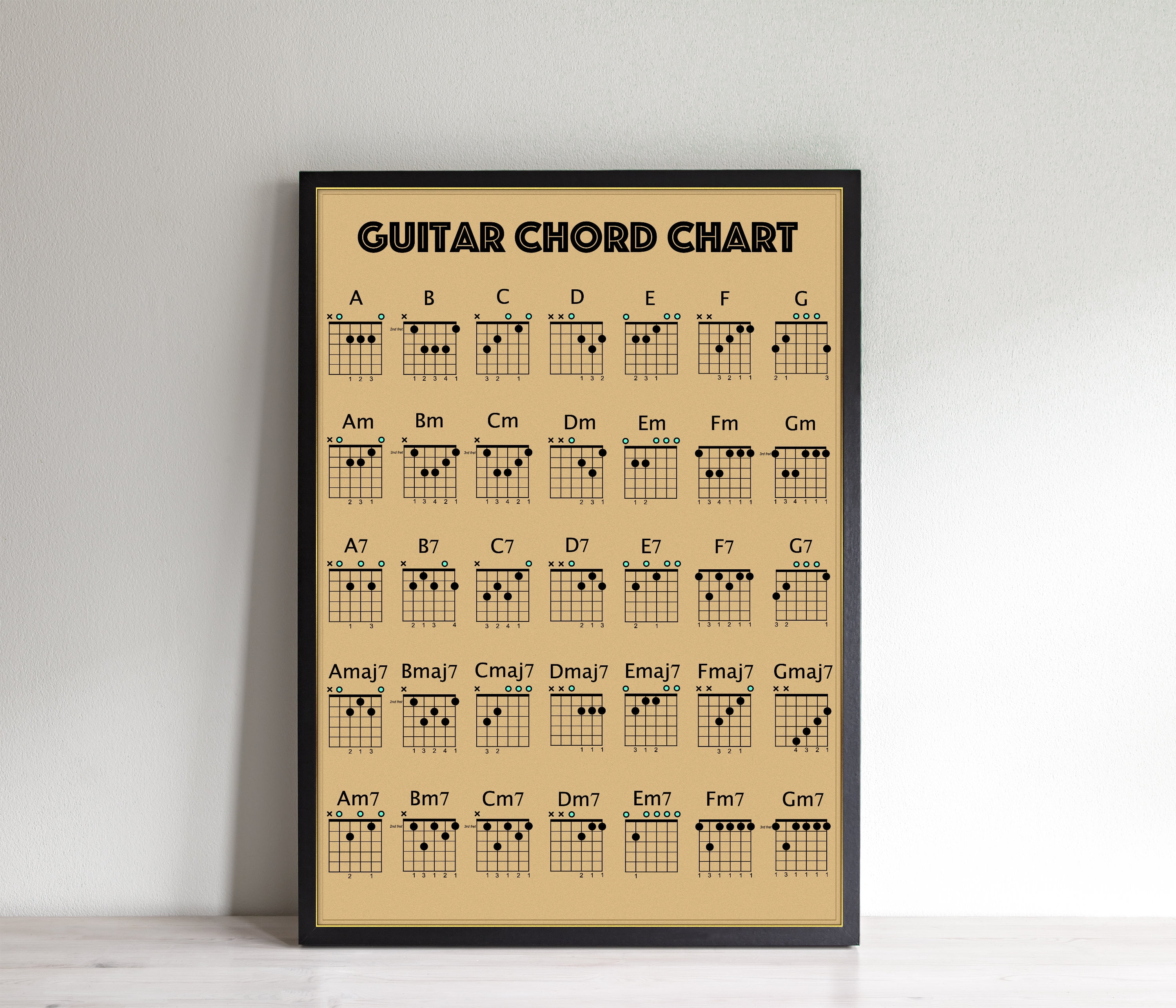 POSTER Guitar Chord Poster, Guitar Chord Chart, Guitar Chord Print ...