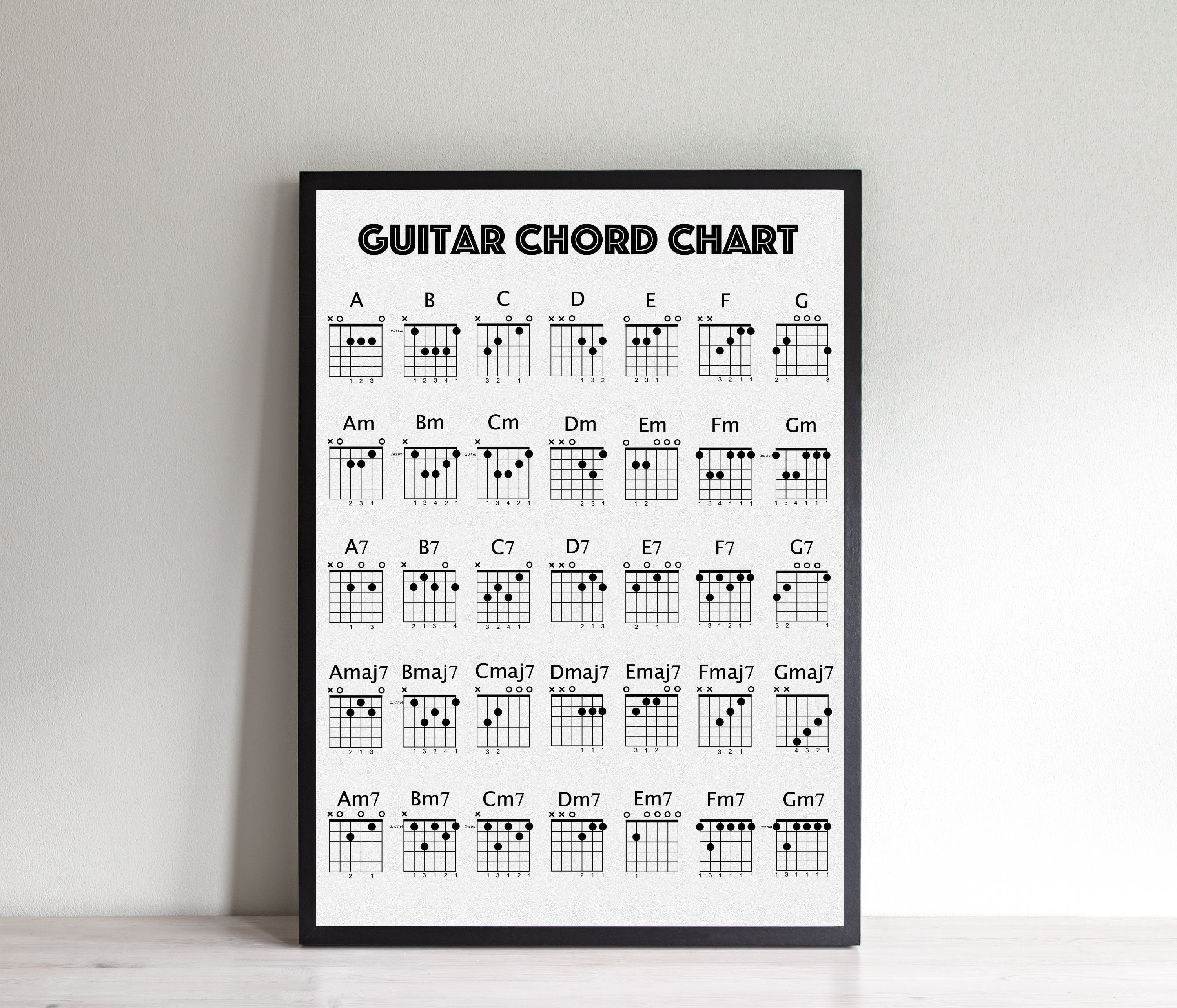POSTER Guitar Chord Poster, Guitar Chord Chart, Guitar Chord Print ...