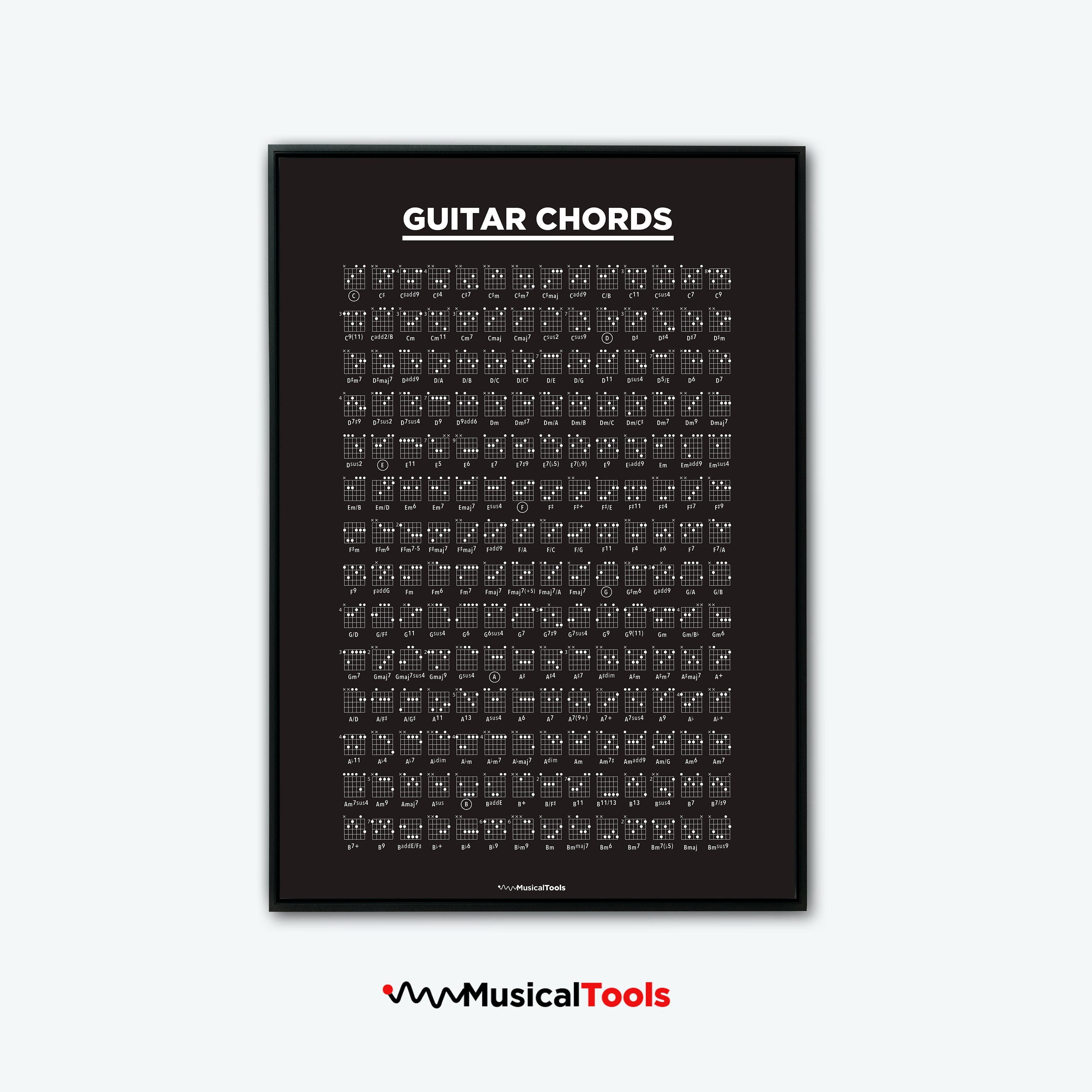 POSTER Guitar Extended Chord Chart poster. Music Gift. Guitar Reference ...